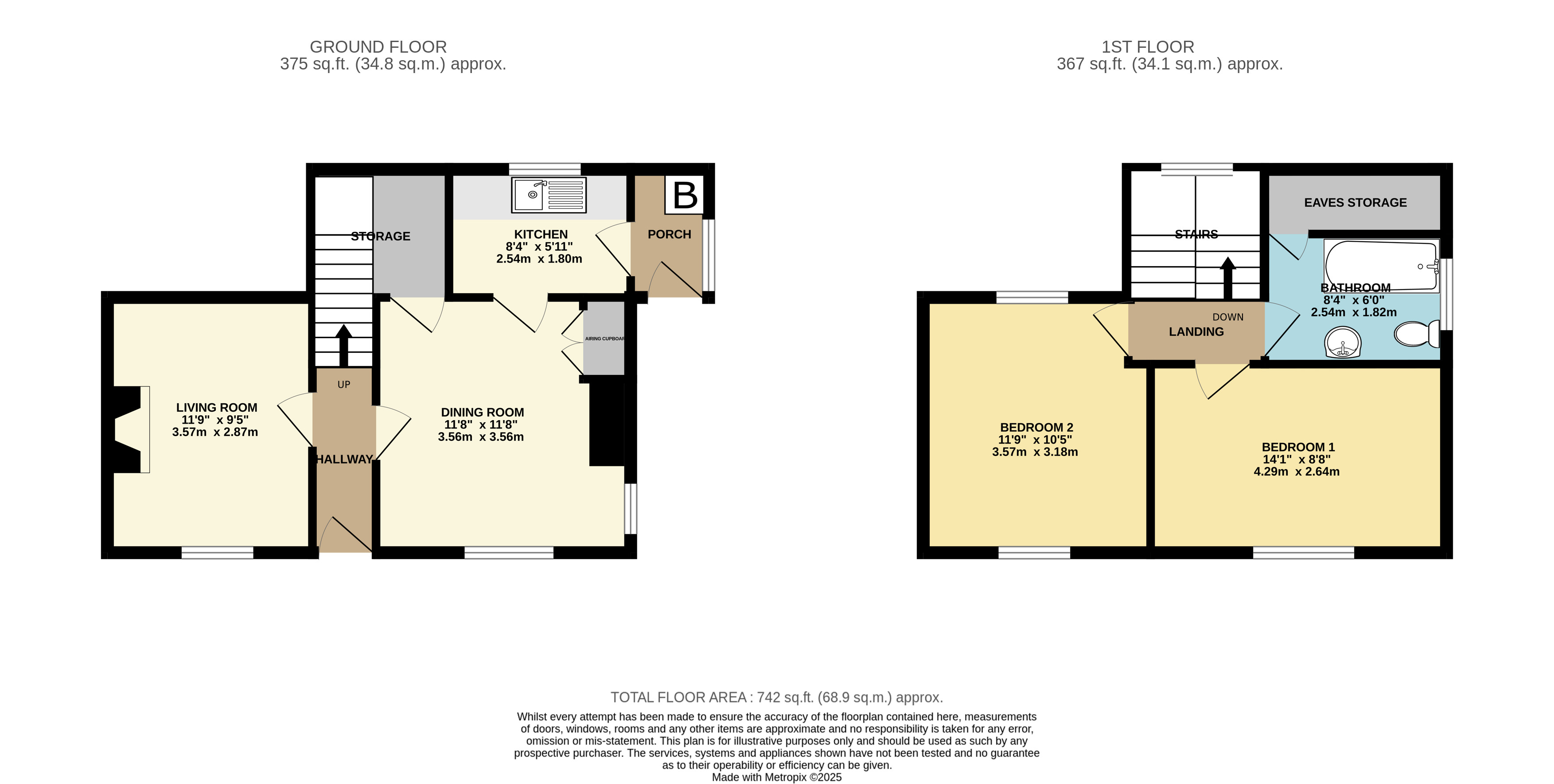 Georgeham, Braunton, Devon EX33, 2 bedroom detached house for sale ...
