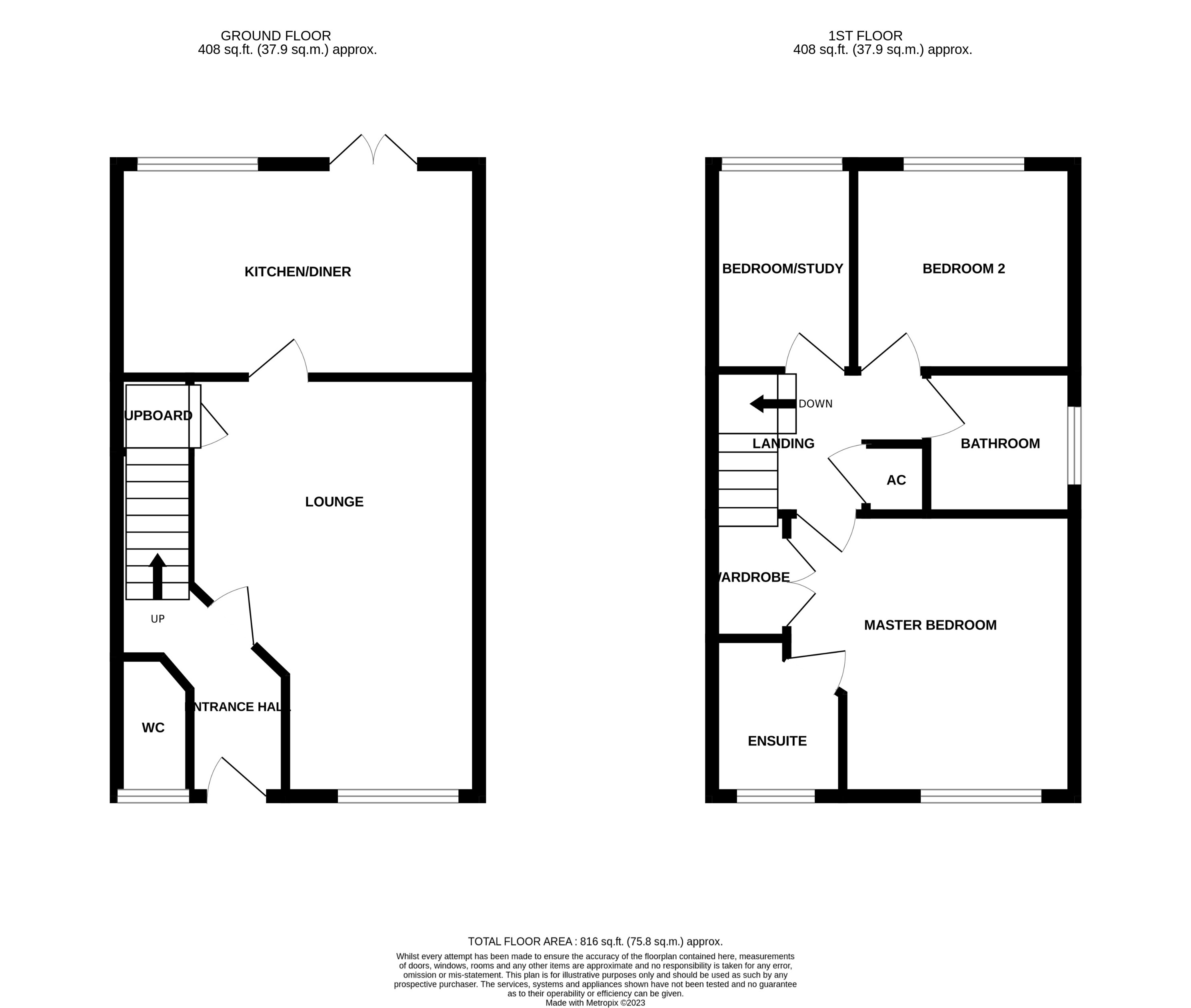 Free property report 7, Forest View, Overseal, Swadlincote, DE12 6GZ ...