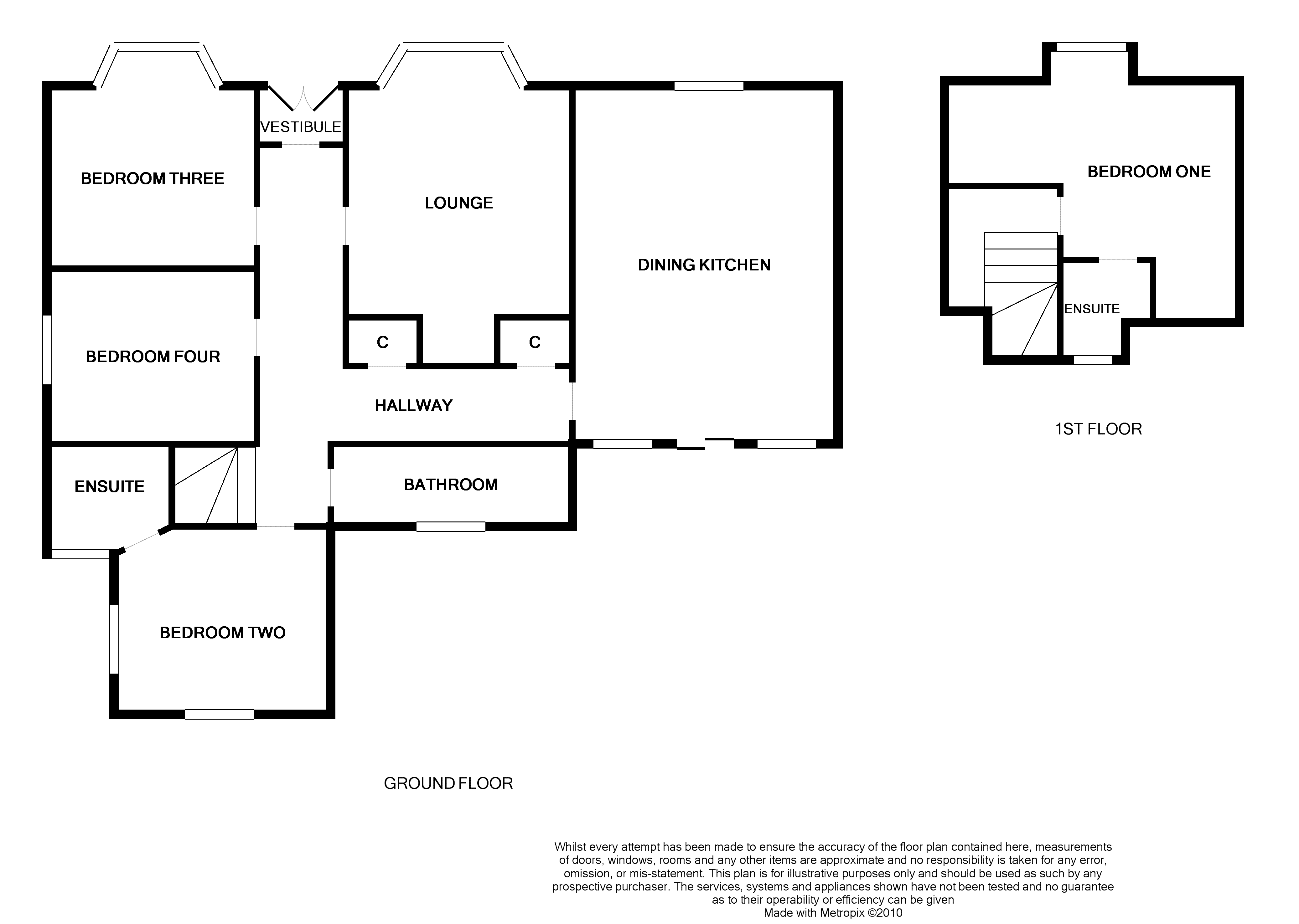 Free property report 2, Diddup Drive, Stevenston, KA20 4AF - Chimnie