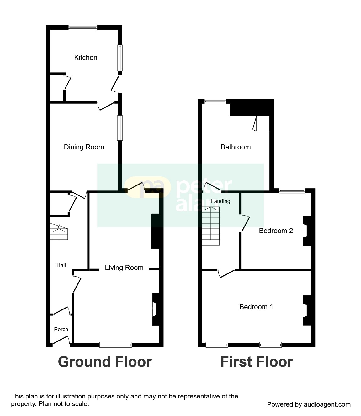 2 Bed Terraced House For Sale In Rockingham Terrace Briton Ferry