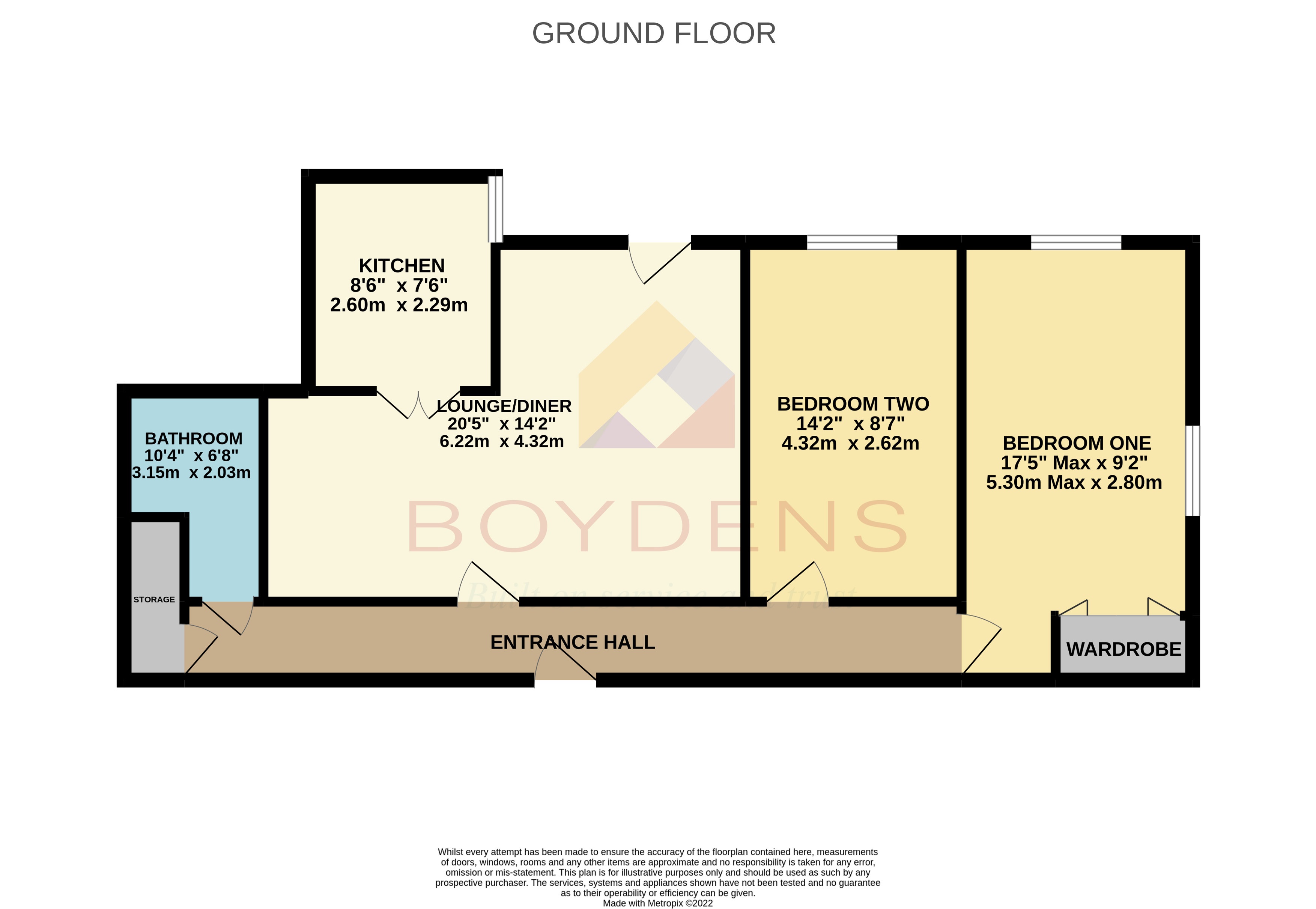 Connaught Avenue, Frinton-On-Sea CO13, 2 bedroom flat for sale ...