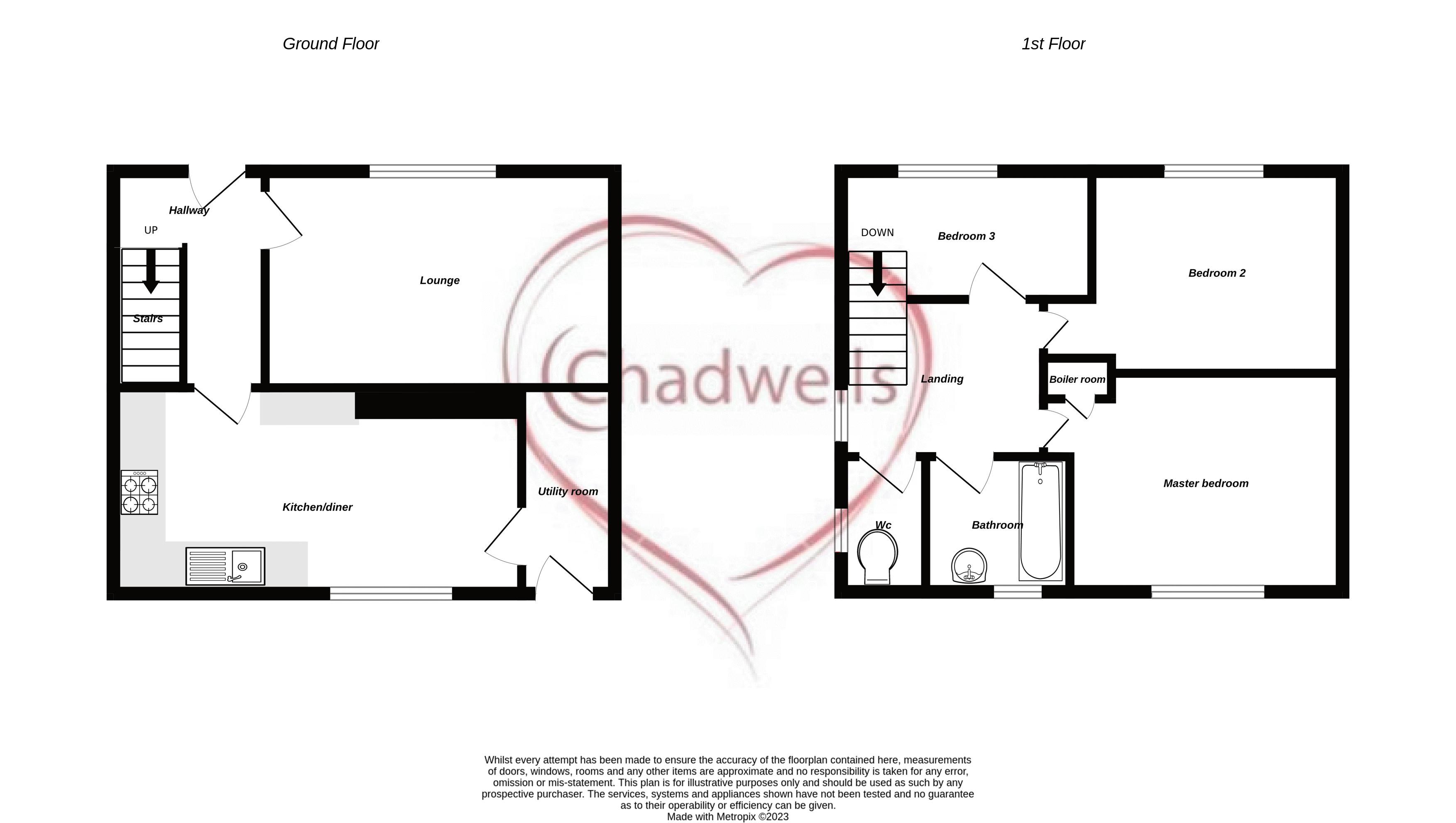 Free property report 7 Breck Bank, Ollerton, NG22 9XQ - Chimnie