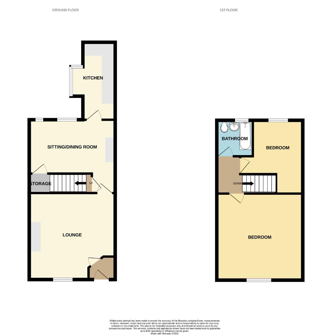 Peel Brow, Ramsbottom, Bury BL0, 2 bedroom terraced house for sale ...