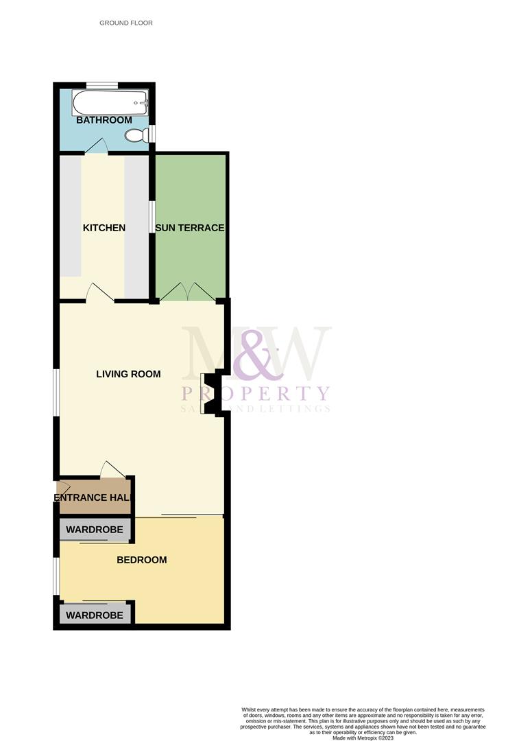 St. Clements Place, St. Leonards-On-Sea TN38, 1 bedroom flat for sale ...