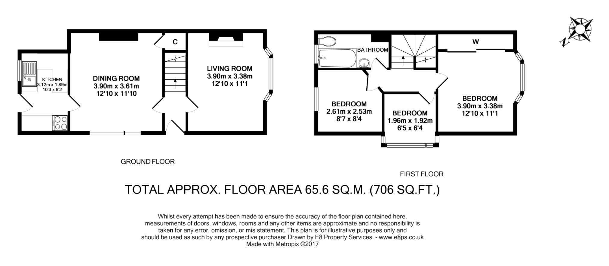 Free property report 31, Delbush Avenue, Headington, Oxford, OX3 8EA ...