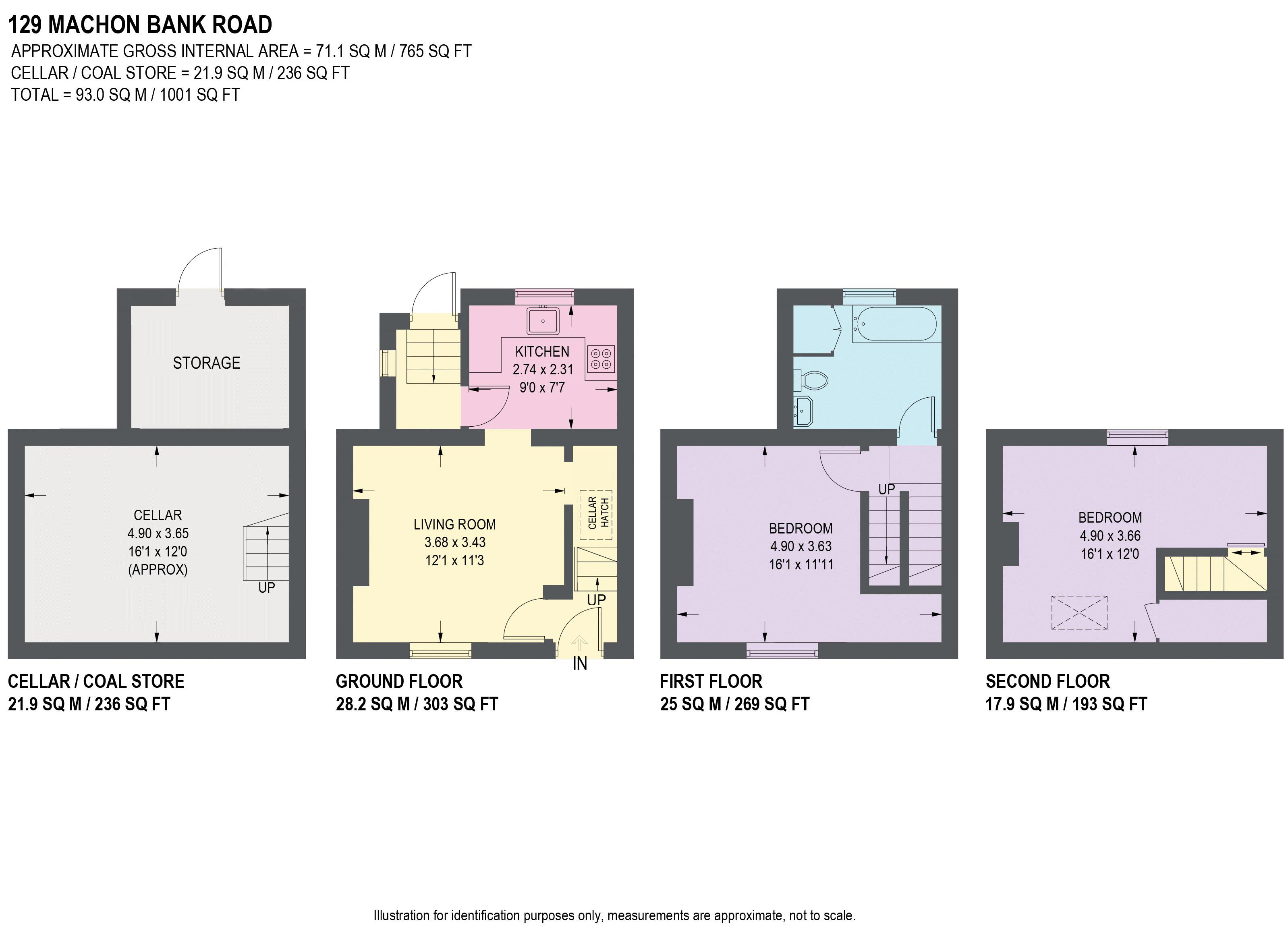 Machon Bank Road, Nether Edge, Sheffield S7, 2 bedroom terraced house ...