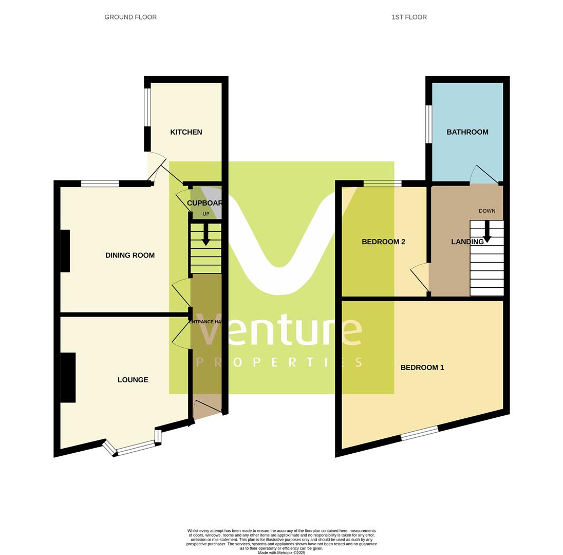 King Albert Place, Crook DL15, 2 bedroom terraced house for sale ...