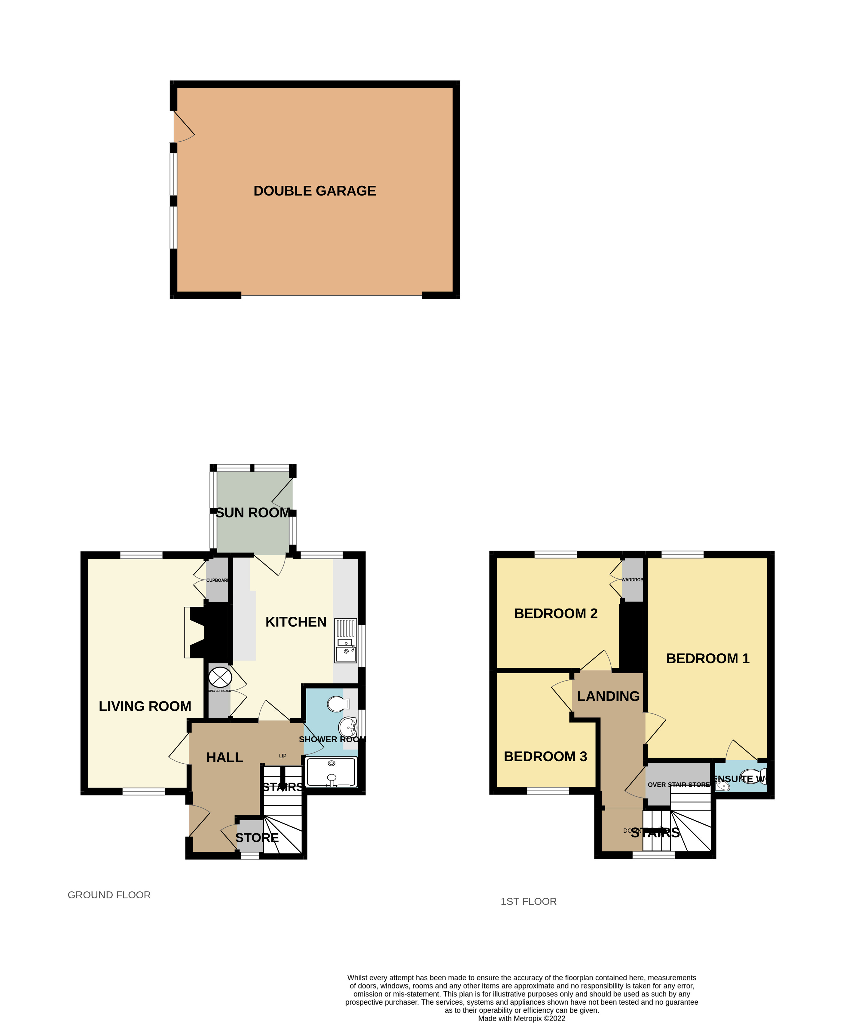 Home Terrace, Coldstream TD12, 3 bedroom semi-detached house for sale ...