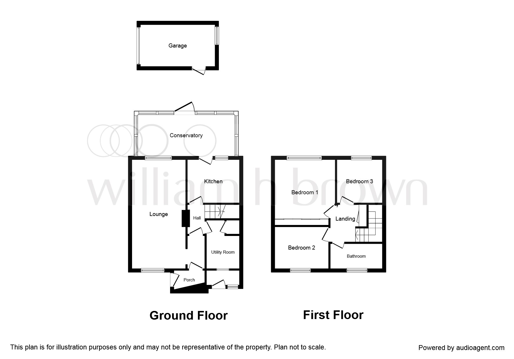 Free property report 44, Lynton Grove, Corby, NN18 8BP - Chimnie