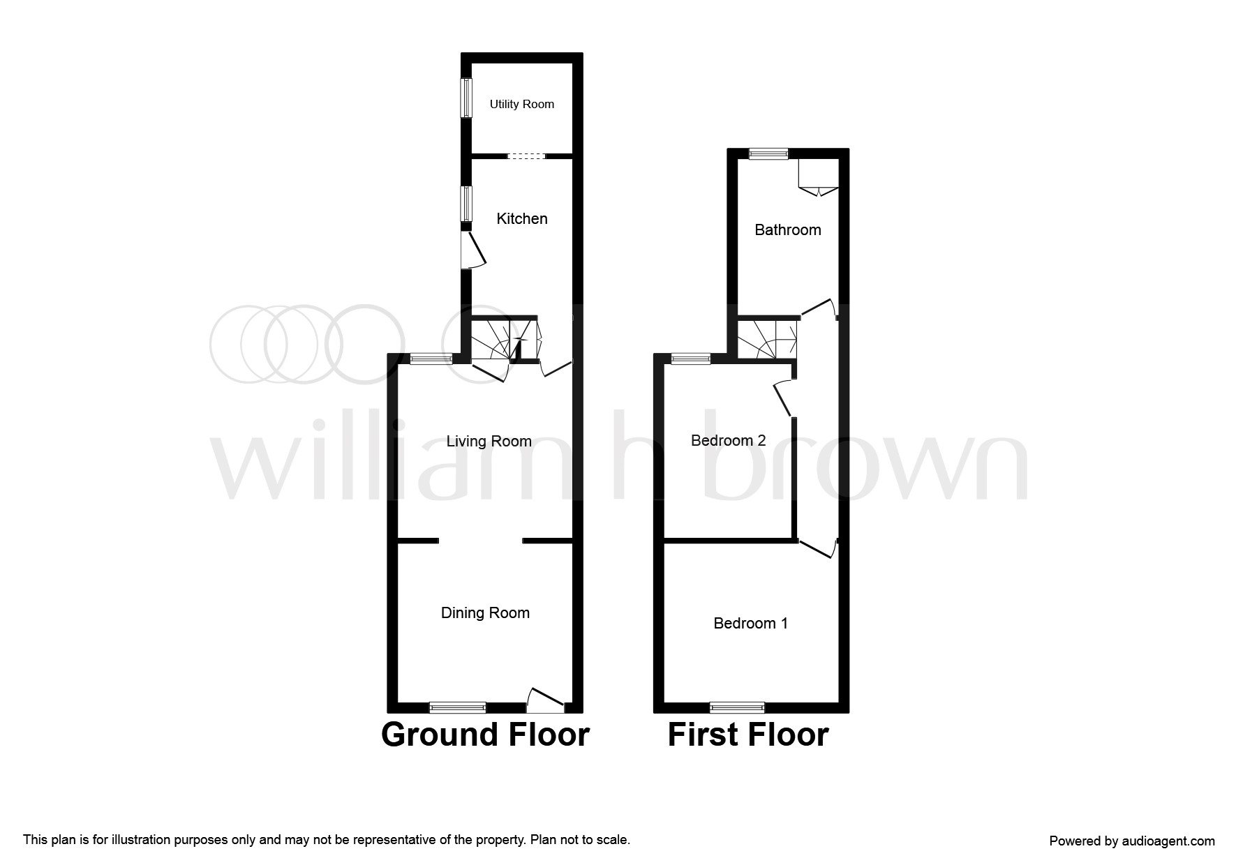 Free property report 16, Croft Street, Ipswich, IP2 8EB - Chimnie