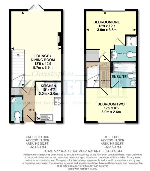 Free property report 12 Bramley Court, Luton Road, Dunstable, LU5 4GA ...