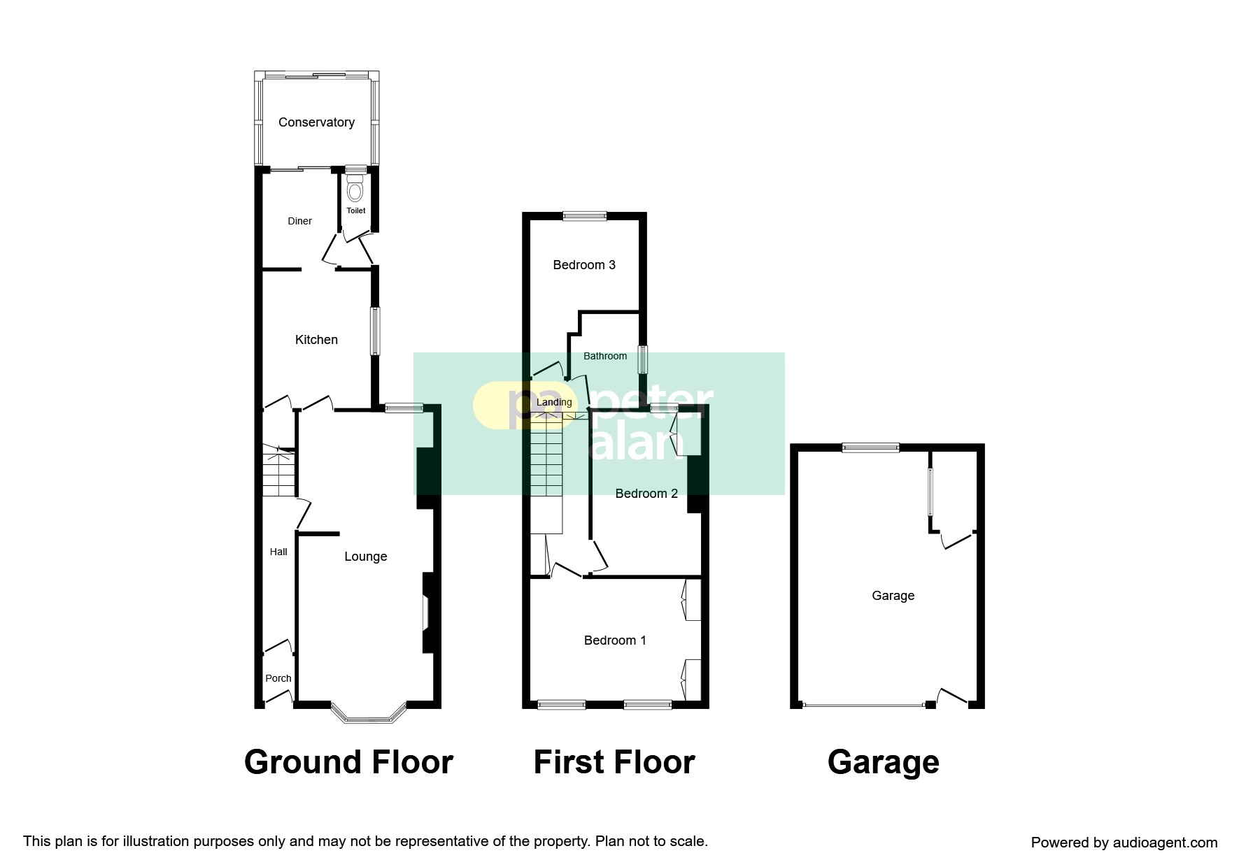 Free property report 66, Pantbach Road, Cardiff, CF14 1UB - Chimnie