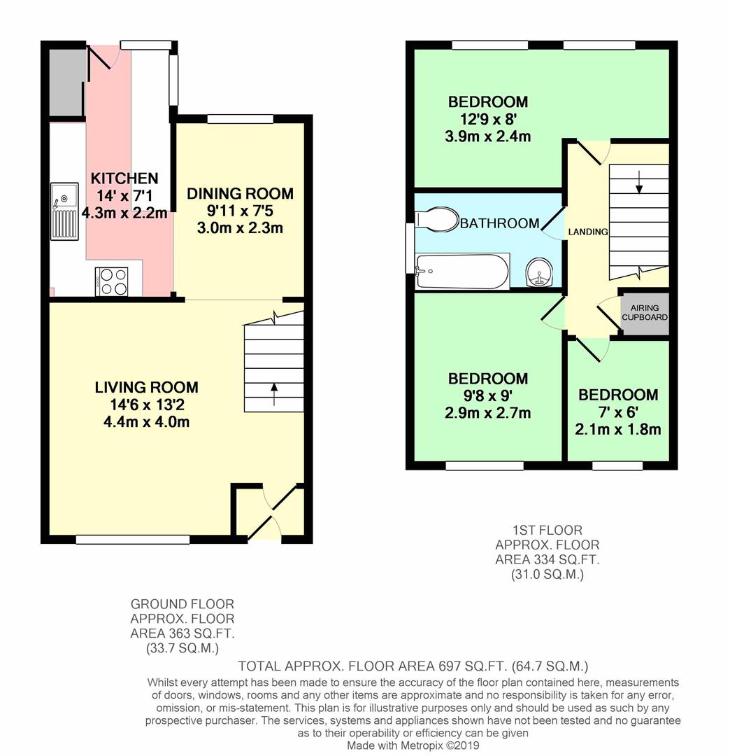 Free property report 33, Latimer Drive, Calcot, Reading, RG31 7AP - Chimnie