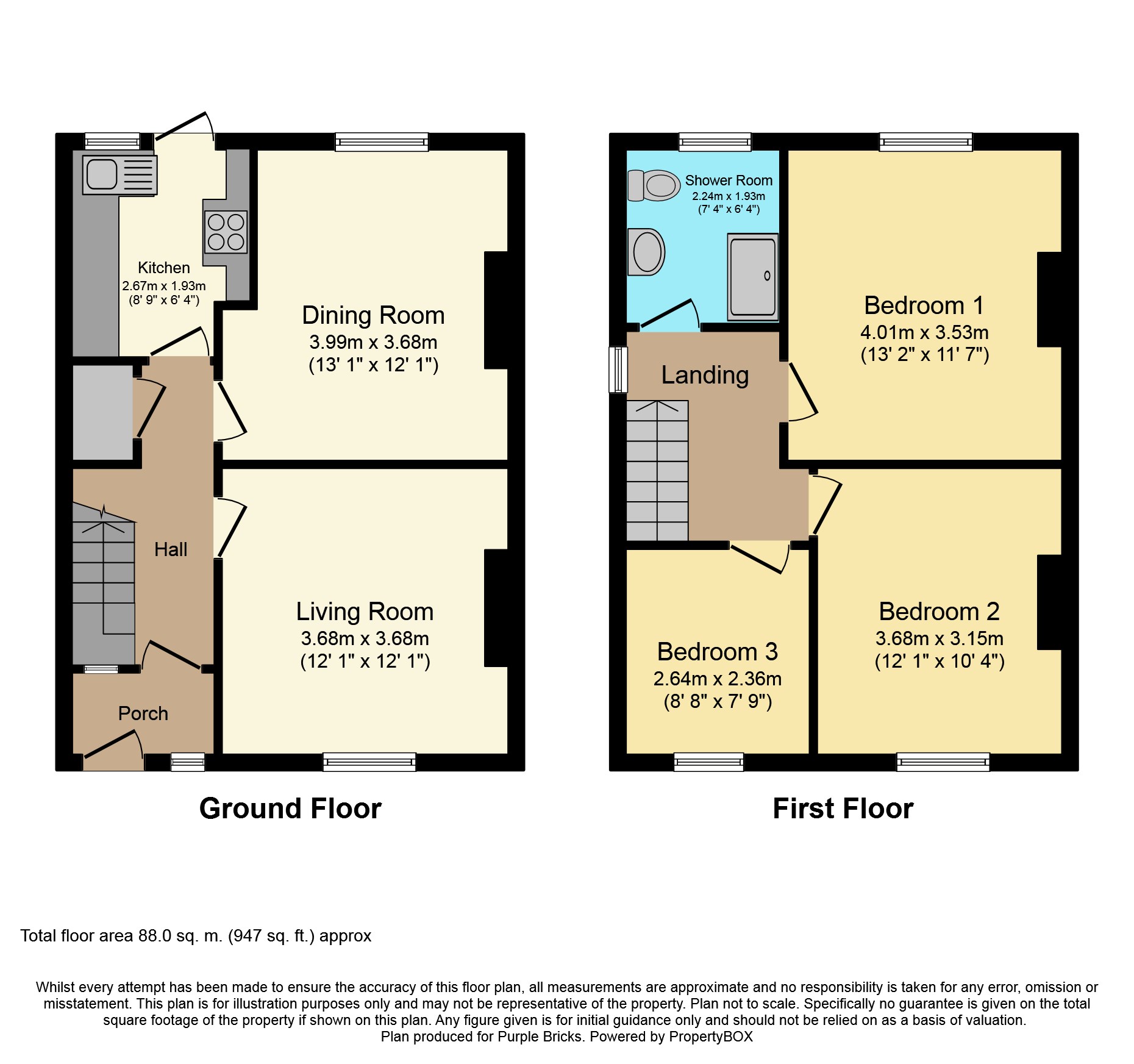 Free property report 33, Longreins Road, Barrow-in-furness, LA14 5AL ...