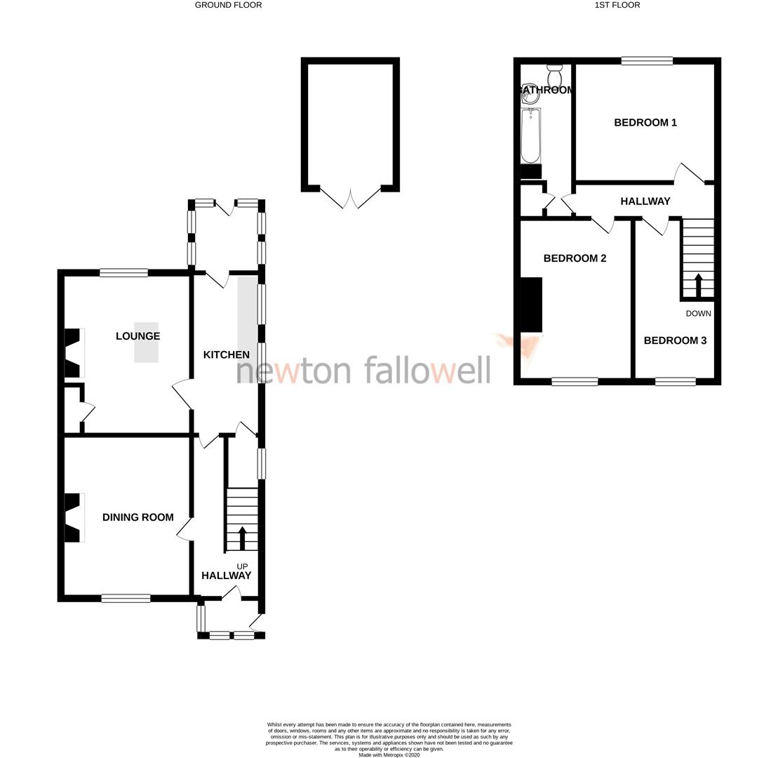 Free property report 23, Dunholme Avenue, Newark, NG24 4AR - Chimnie