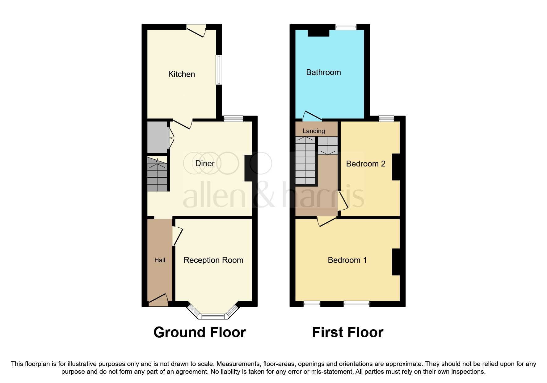 Aberdovey Street, Splott, Cardiff CF24, 2 bedroom terraced house for ...