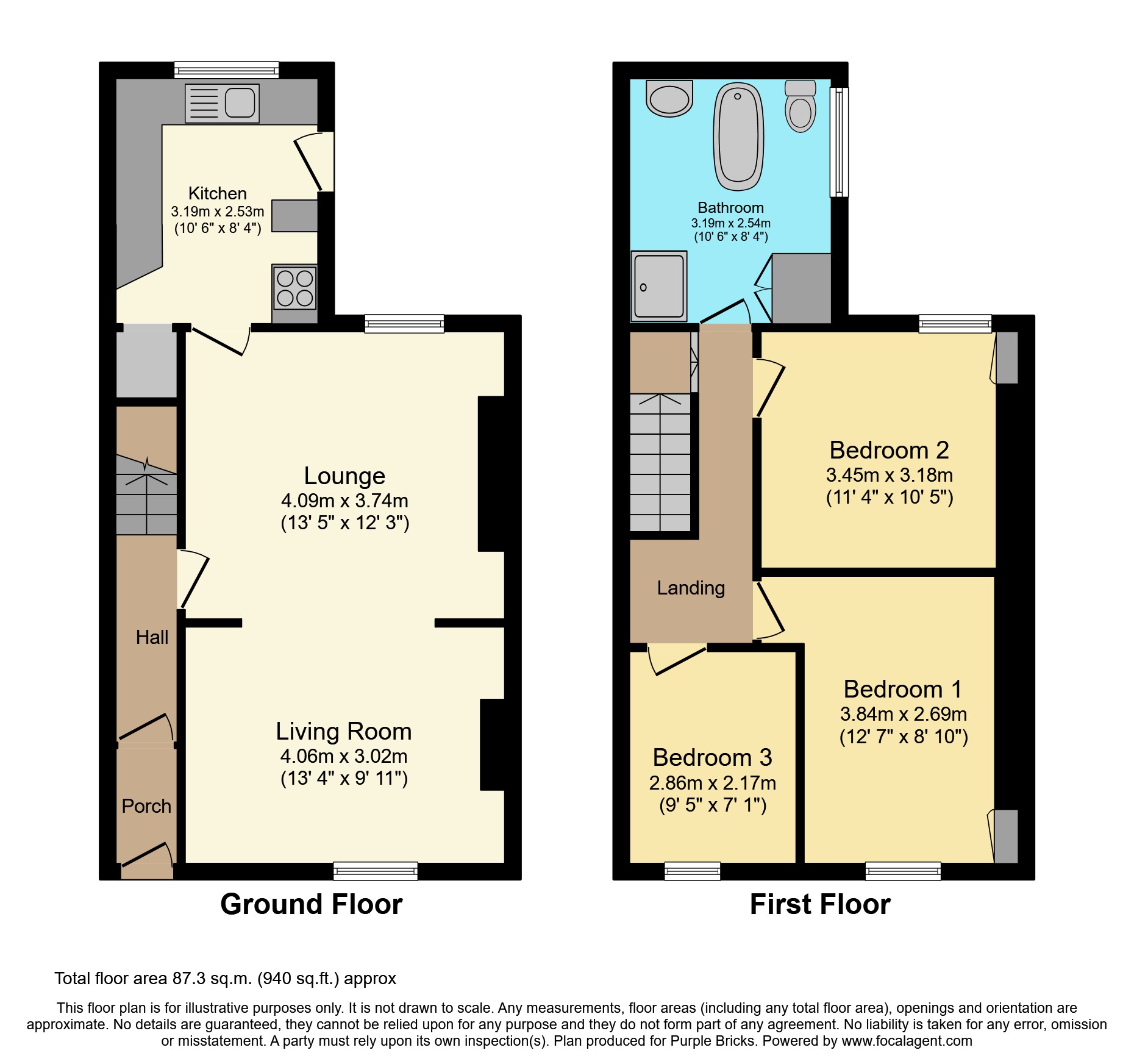 Free property report 25, Tydraw Street, Port Talbot, SA13 1BT - Chimnie