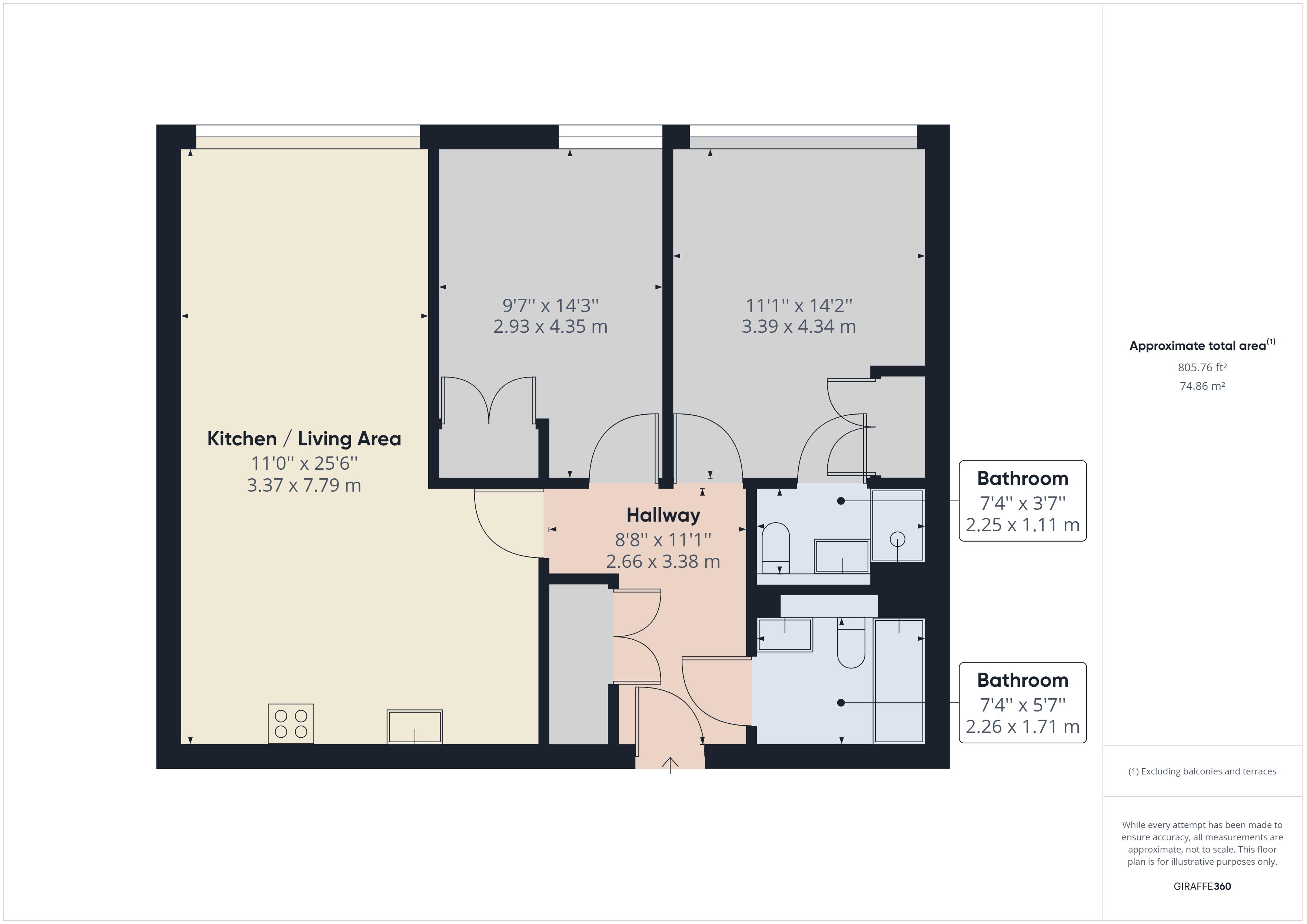 Ordnance Yard, Upnor Road, Upnor, Rochester ME2, 2 bedroom flat for ...