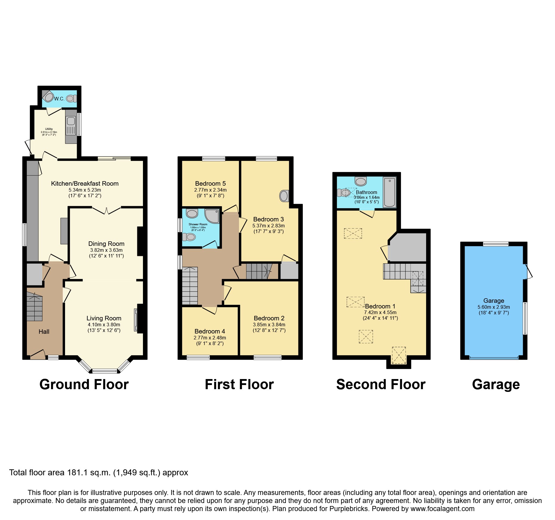 Tweeny Lane, Warmley BS30, 5 bedroom semi-detached house for sale ...