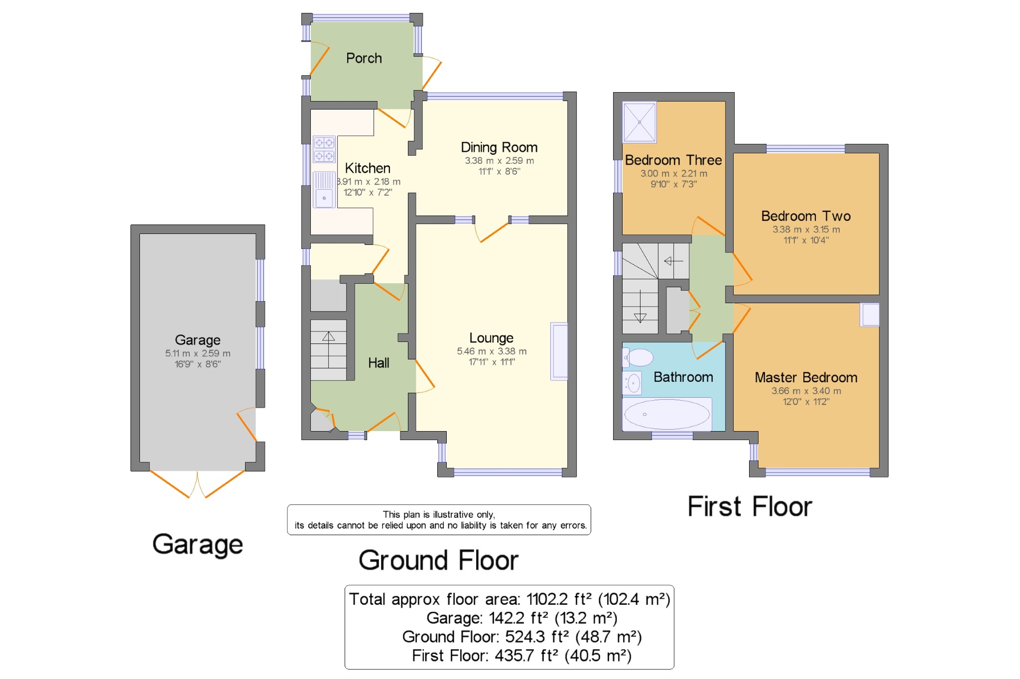 Free property report 33, Shire Bank Crescent, Fulwood, Preston, PR2 9QE ...
