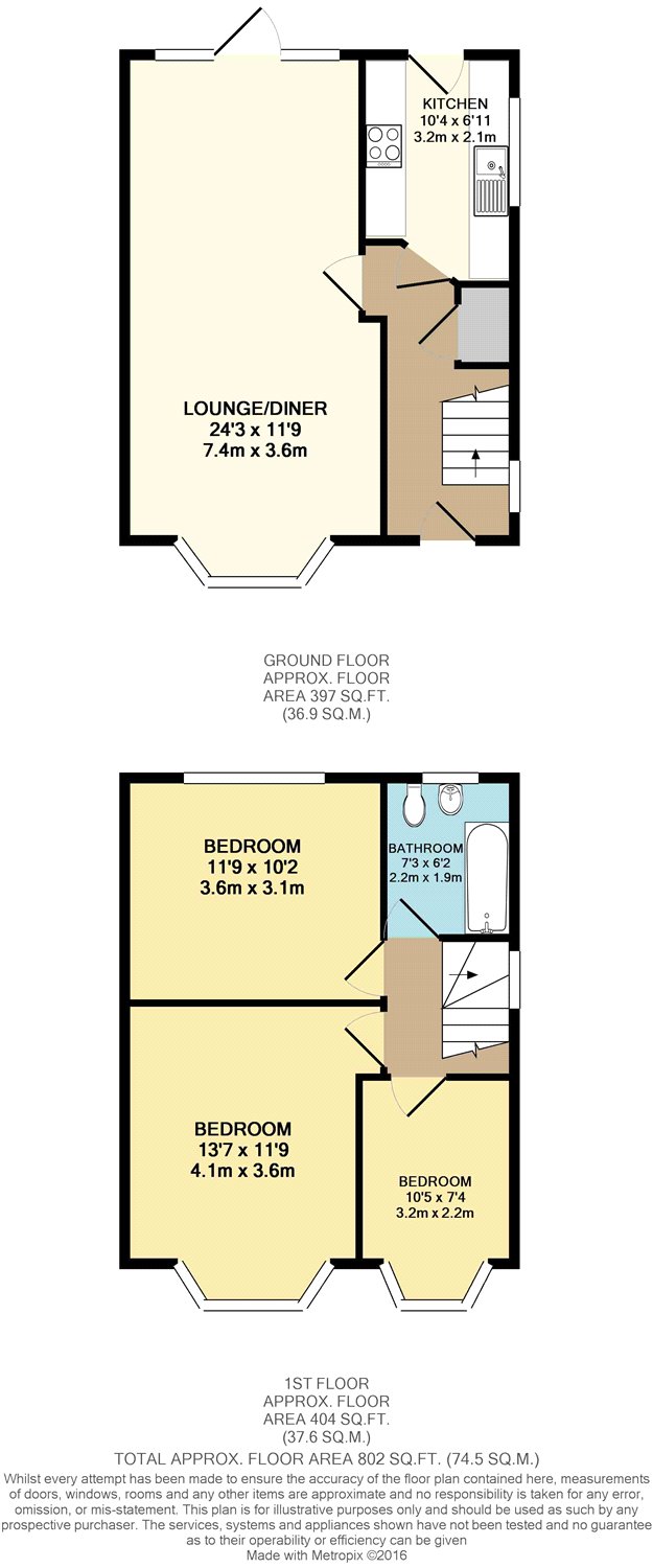Free property report 8, Gledhow Park Grove, Leeds, LS7 4JP - Chimnie