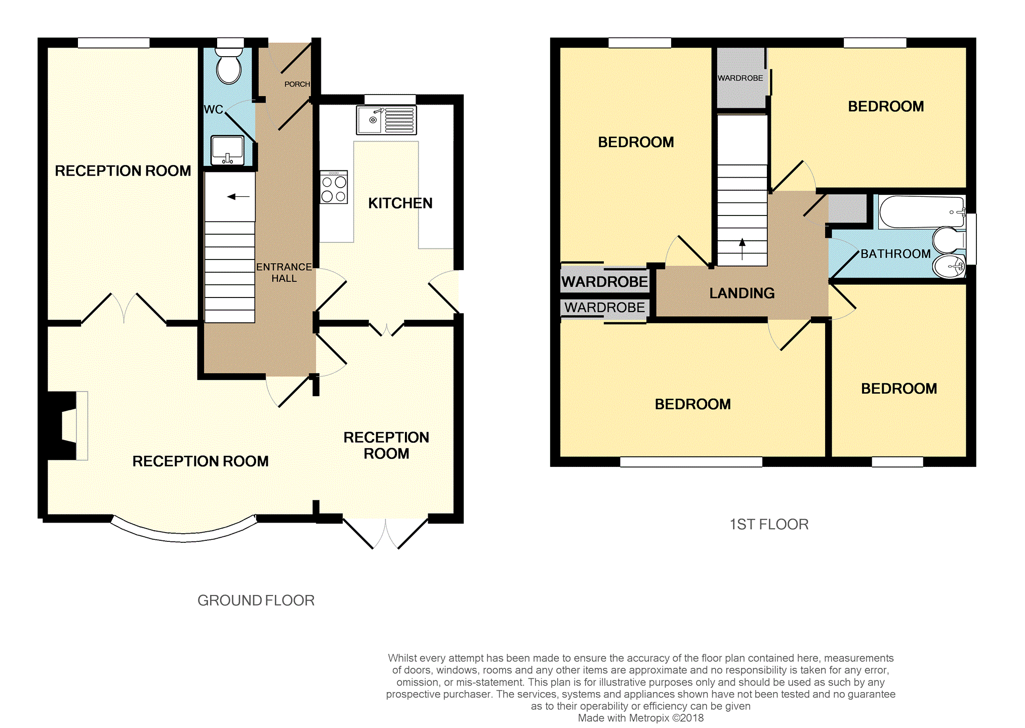 Free property report 3 Maes-y-deri Close, Pencoed, Bridgend, CF35 6YY ...