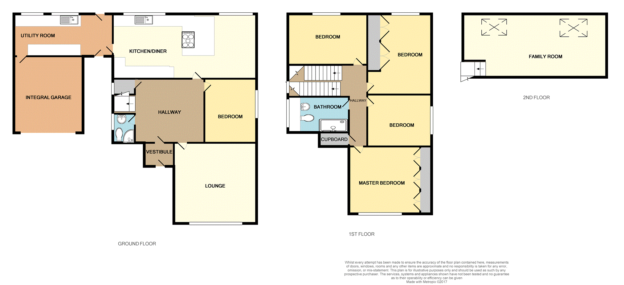 Free property report 18, Baillieswells Road, Bieldside, Aberdeen, AB15 ...