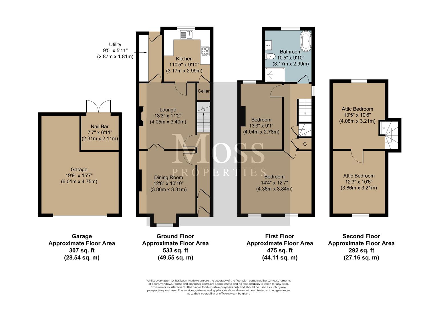 Bentley Road, Doncaster DN5, 4 bedroom end terrace house for sale ...