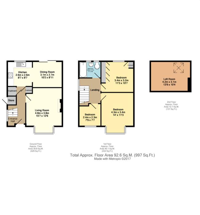Free property report 48, Audrey Road, Sheffield, S13 8DR - Chimnie