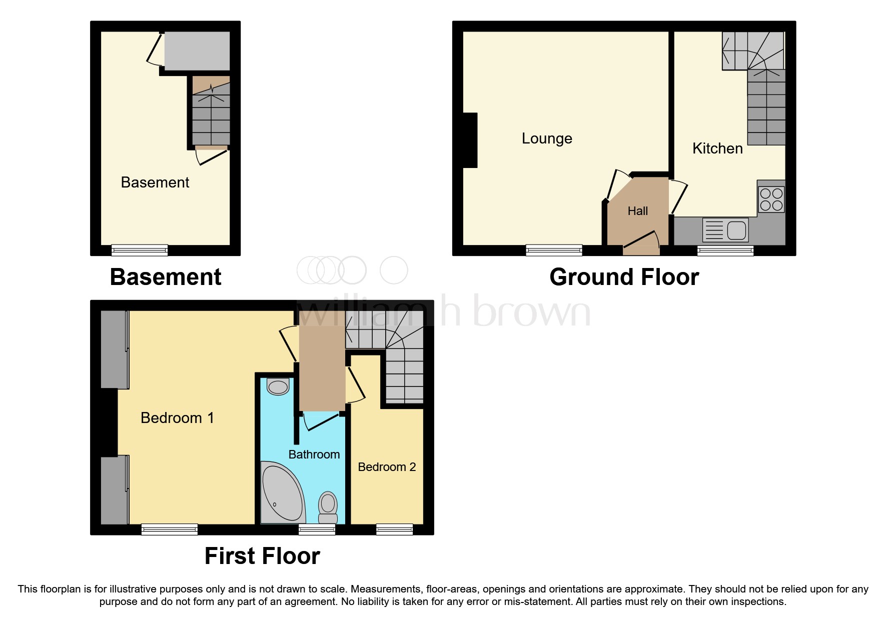 Free property report 7, Raven Bank, Luddendenfoot, Halifax, HX2 6HE ...