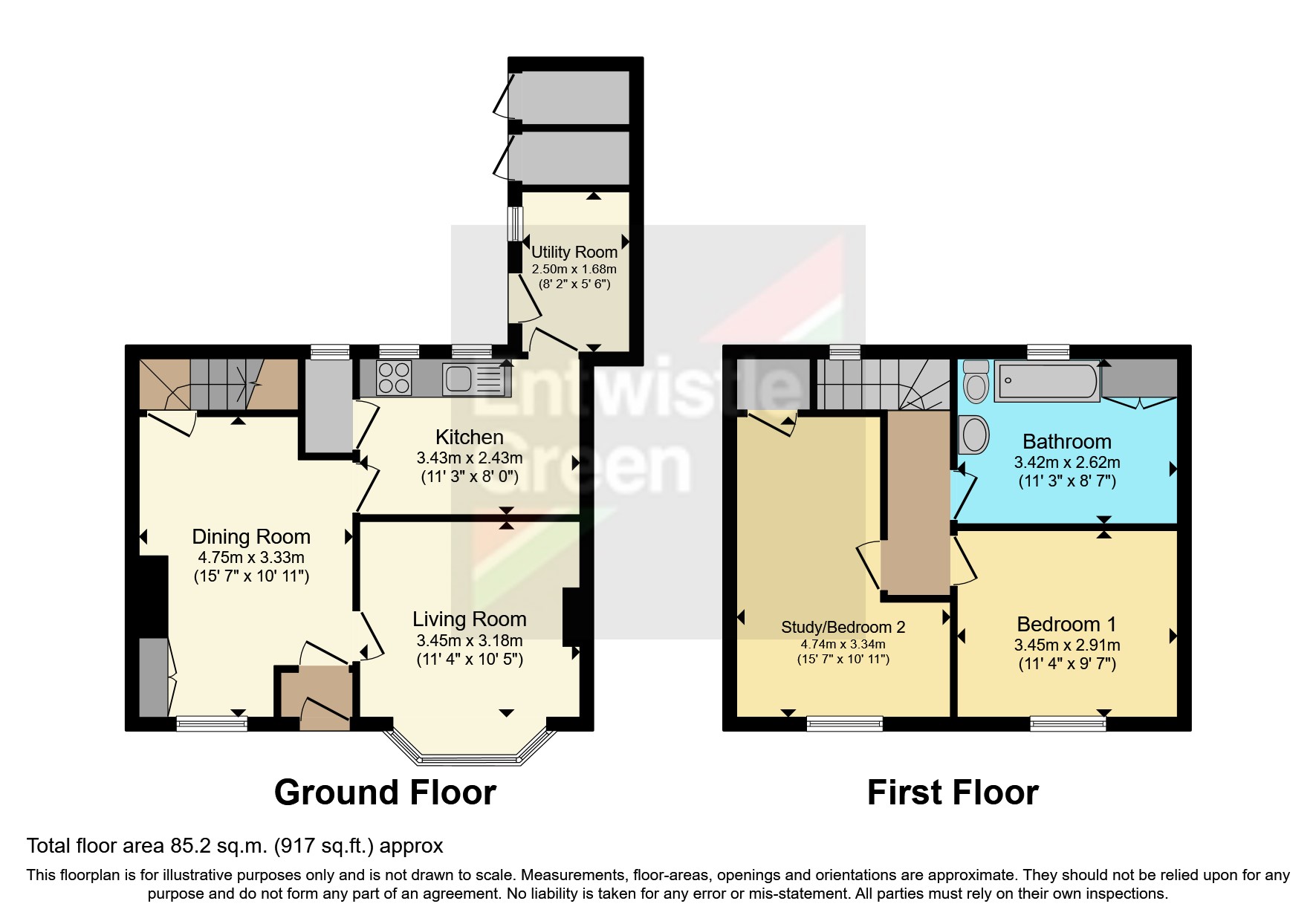 Rockm'jock, Caton, Lancaster, Lancashire LA2, 2 bedroom terraced house ...