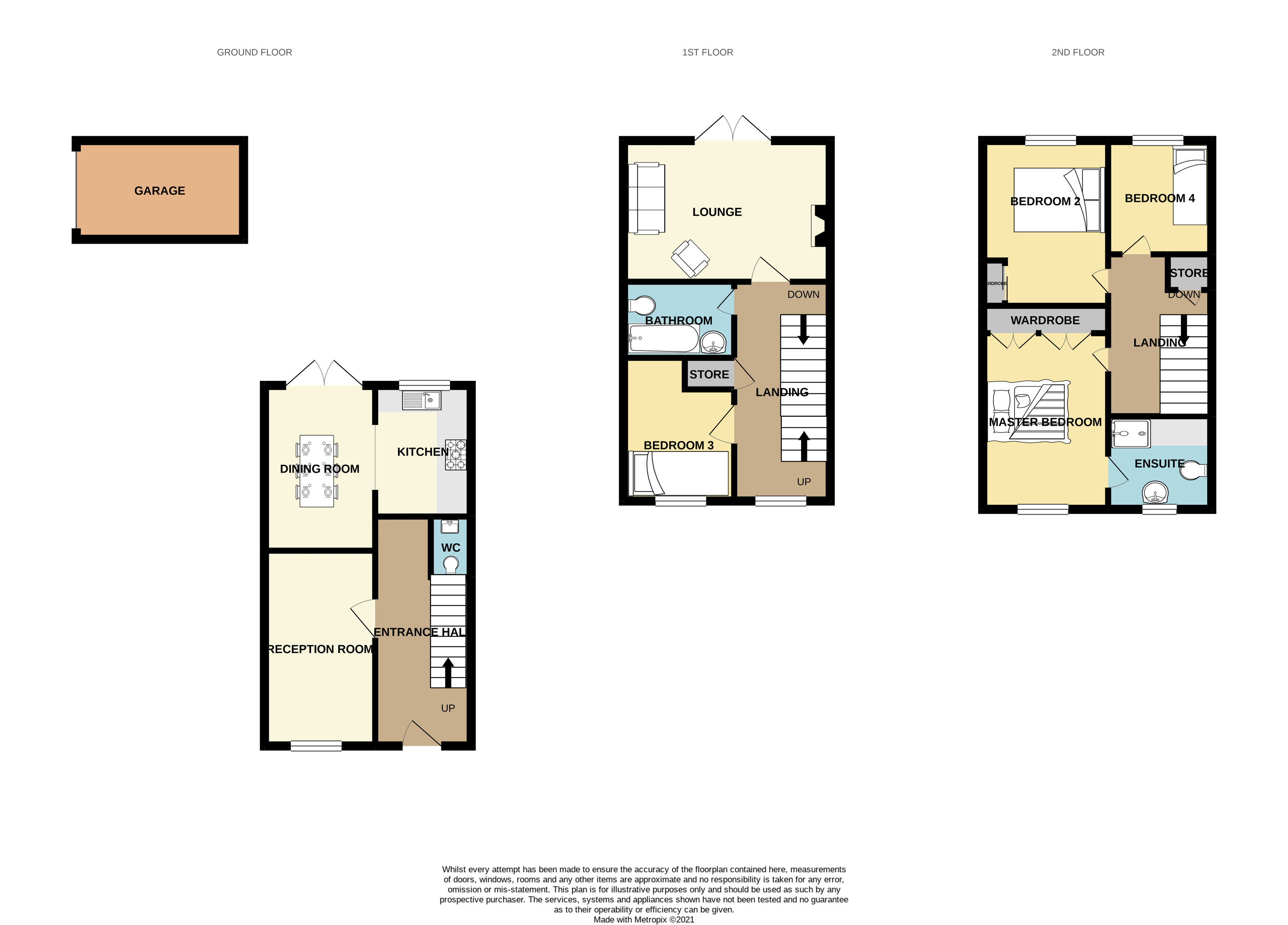 Free property report 19 Locke Drive, Sheffield, S9 3DH - Chimnie
