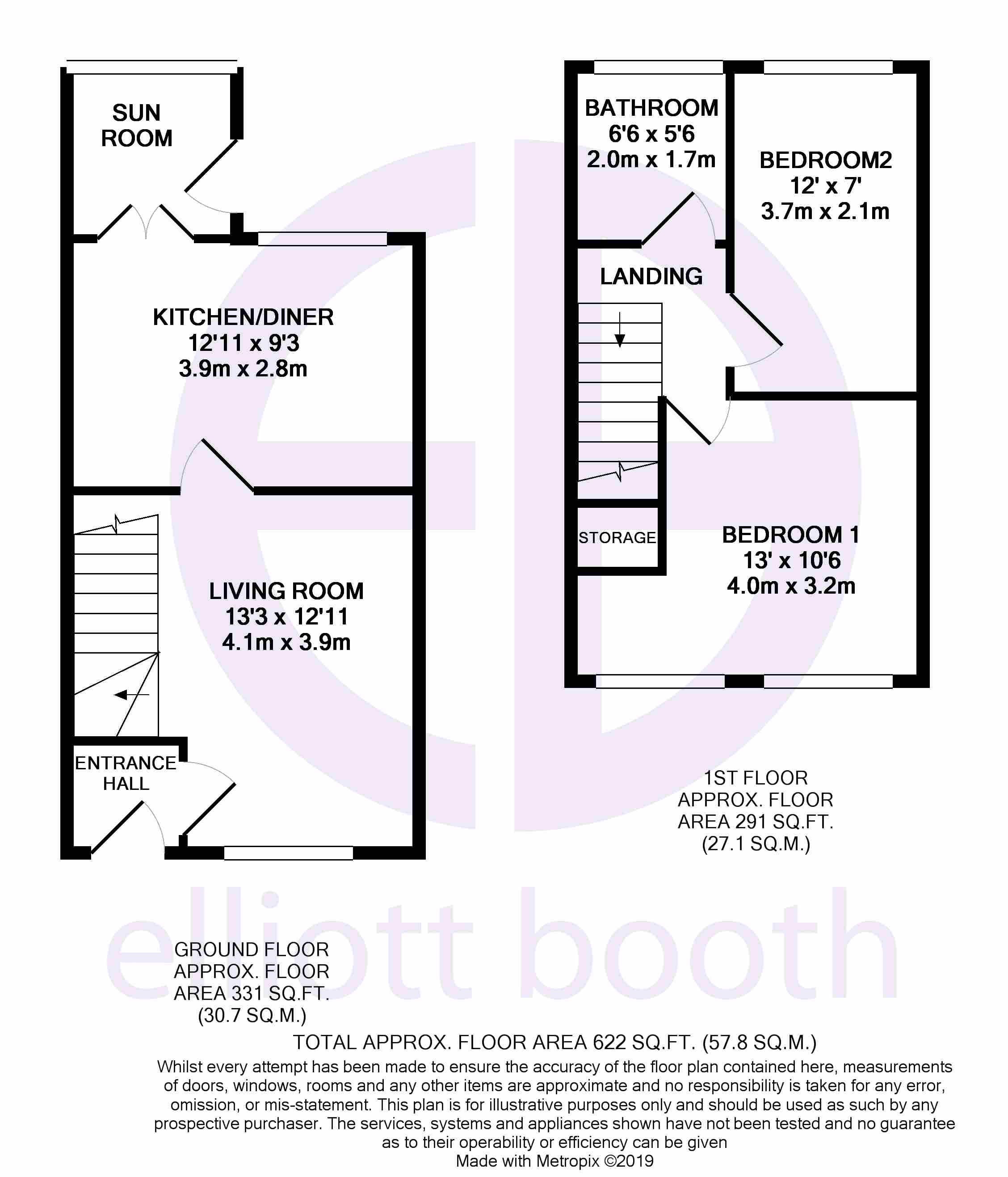 Free property report 40, Acorn Mews, Blackpool, FY4 4FD - Chimnie