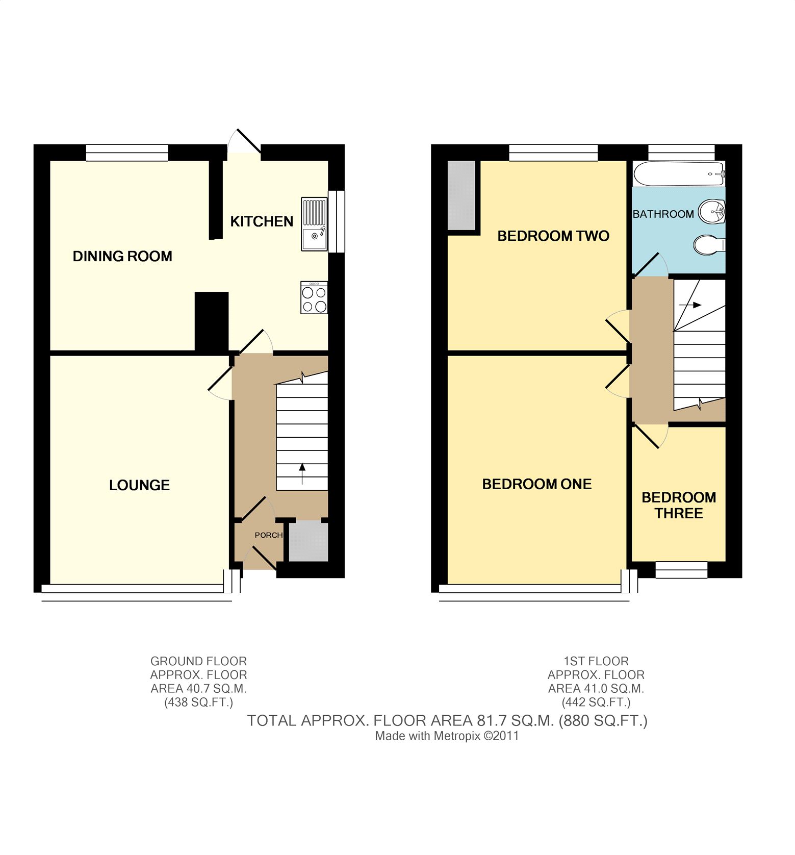Free property report 60, Dundas Road, Doncaster, DN2 4DR - Chimnie