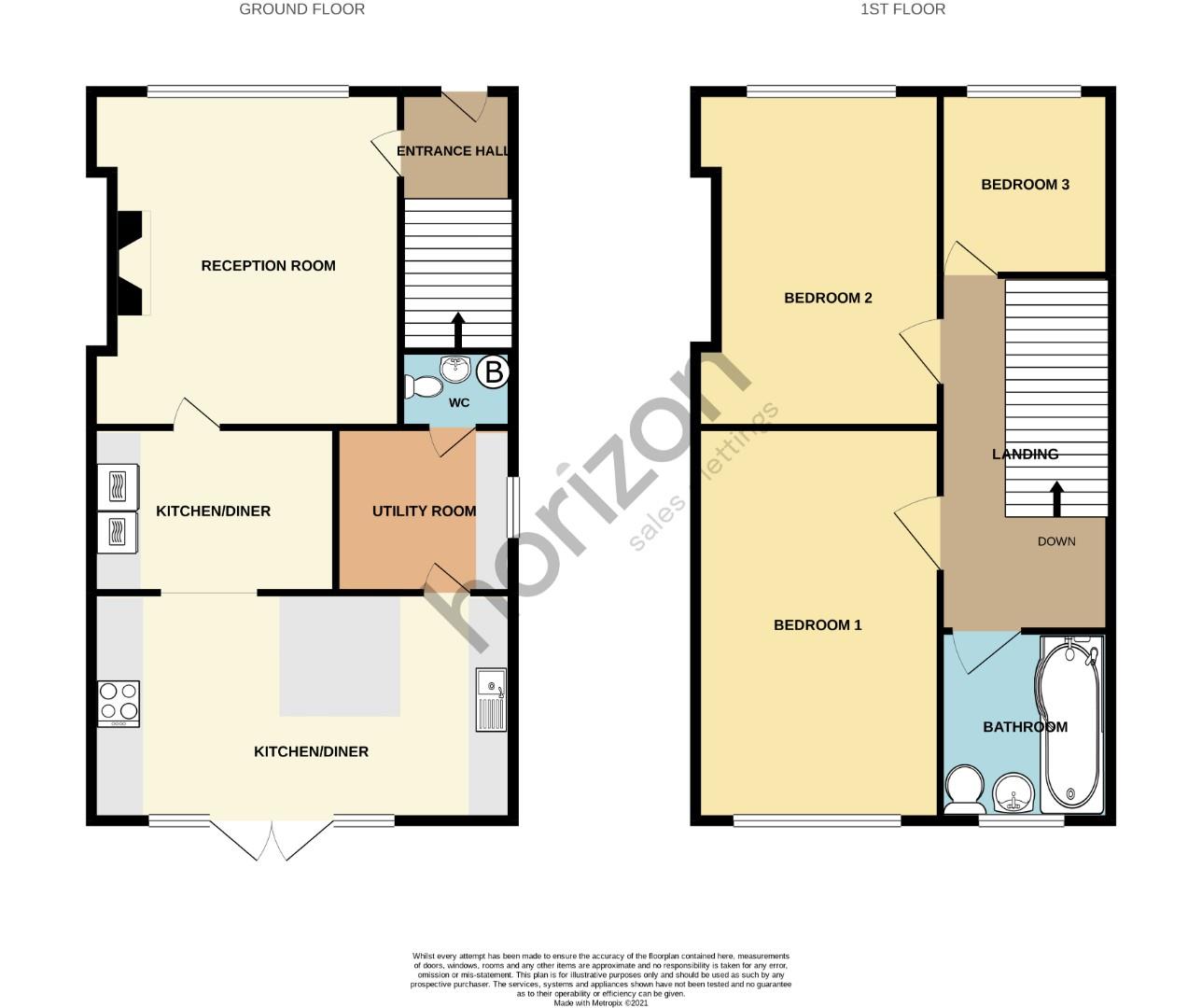 Free property report 75, Mitchell Avenue, Thornaby, Stockton-on-tees ...