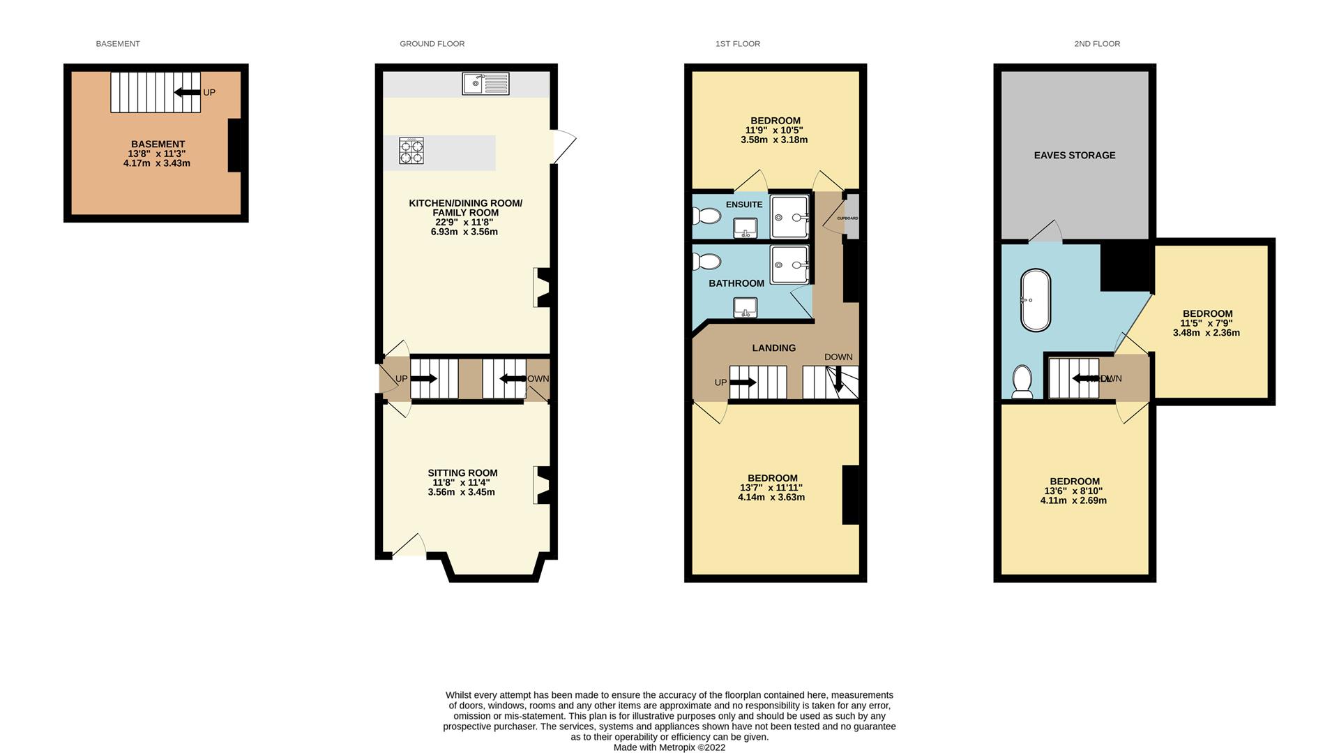 High Street, Mundesley, Norwich NR11, 4 bedroom end terrace house for ...