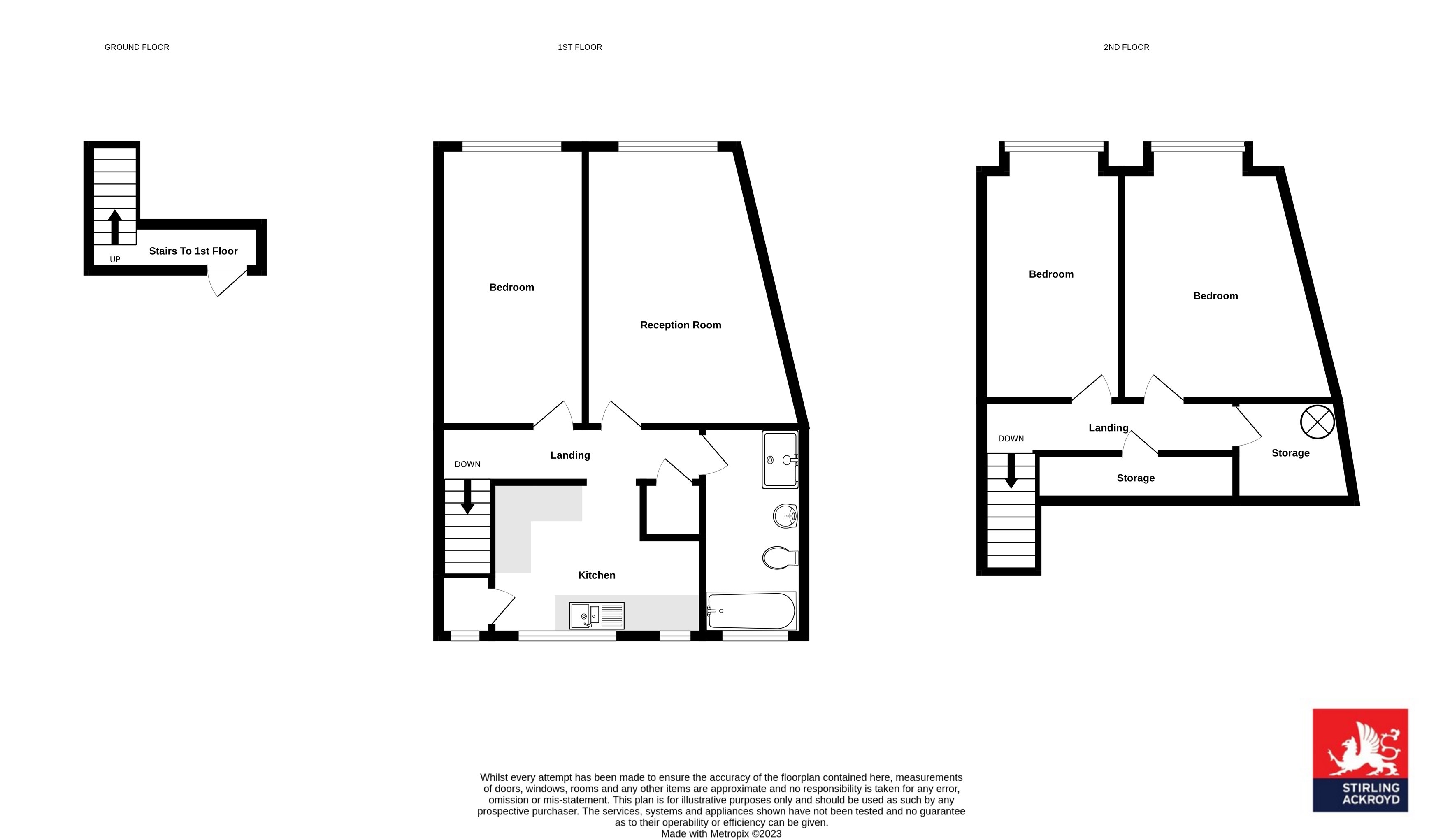 Free property report 4a, Aldershot Road, Guildford, GU2 8AF - Chimnie