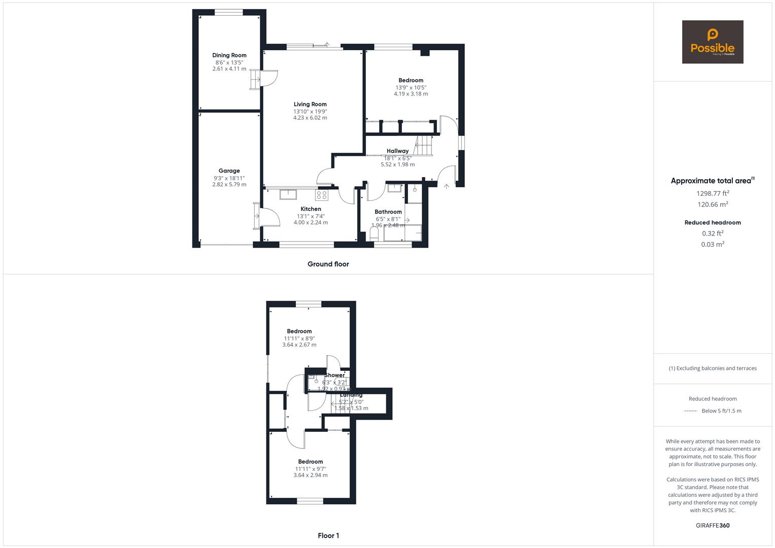 8 Dunbarney Avenue, Bridge Of Earn, Perth PH2, 3 bedroom link-detached ...