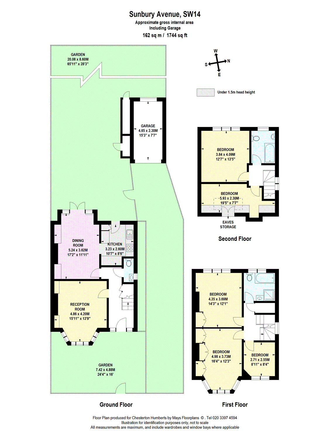 Free property report 30, Sunbury Avenue, London, SW14 8RA - Chimnie