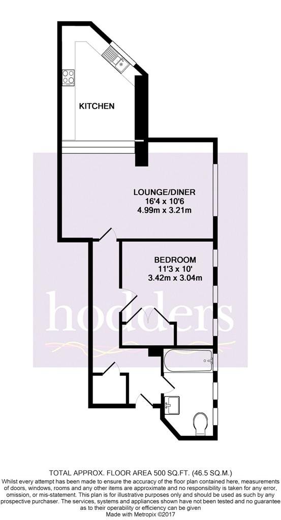 Free property report Flat 8, Stanway Place 44-46, Guildford Street ...