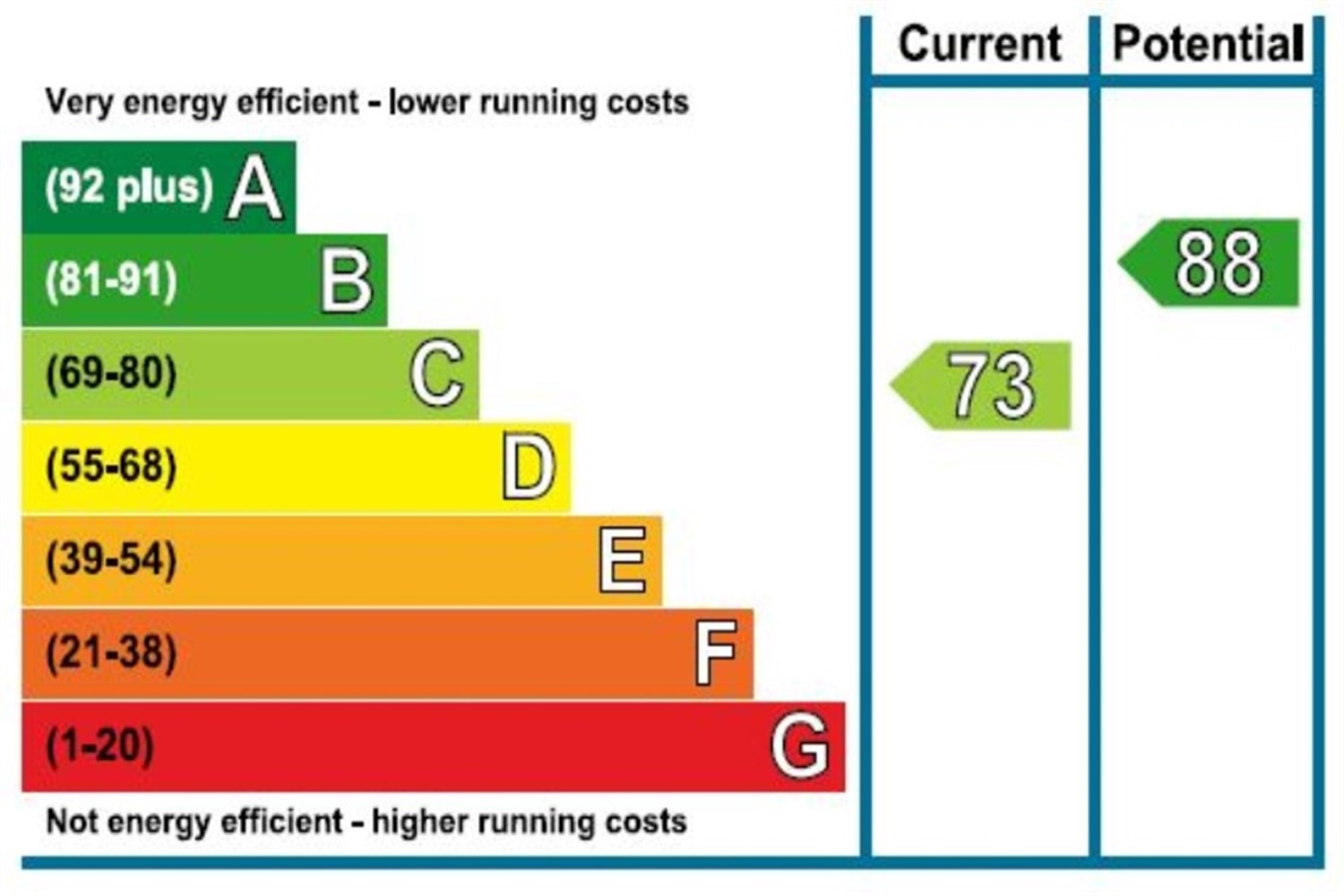 Don Stuart Place, Cowley, Oxford OX4, 2 bedroom terraced house to rent ...