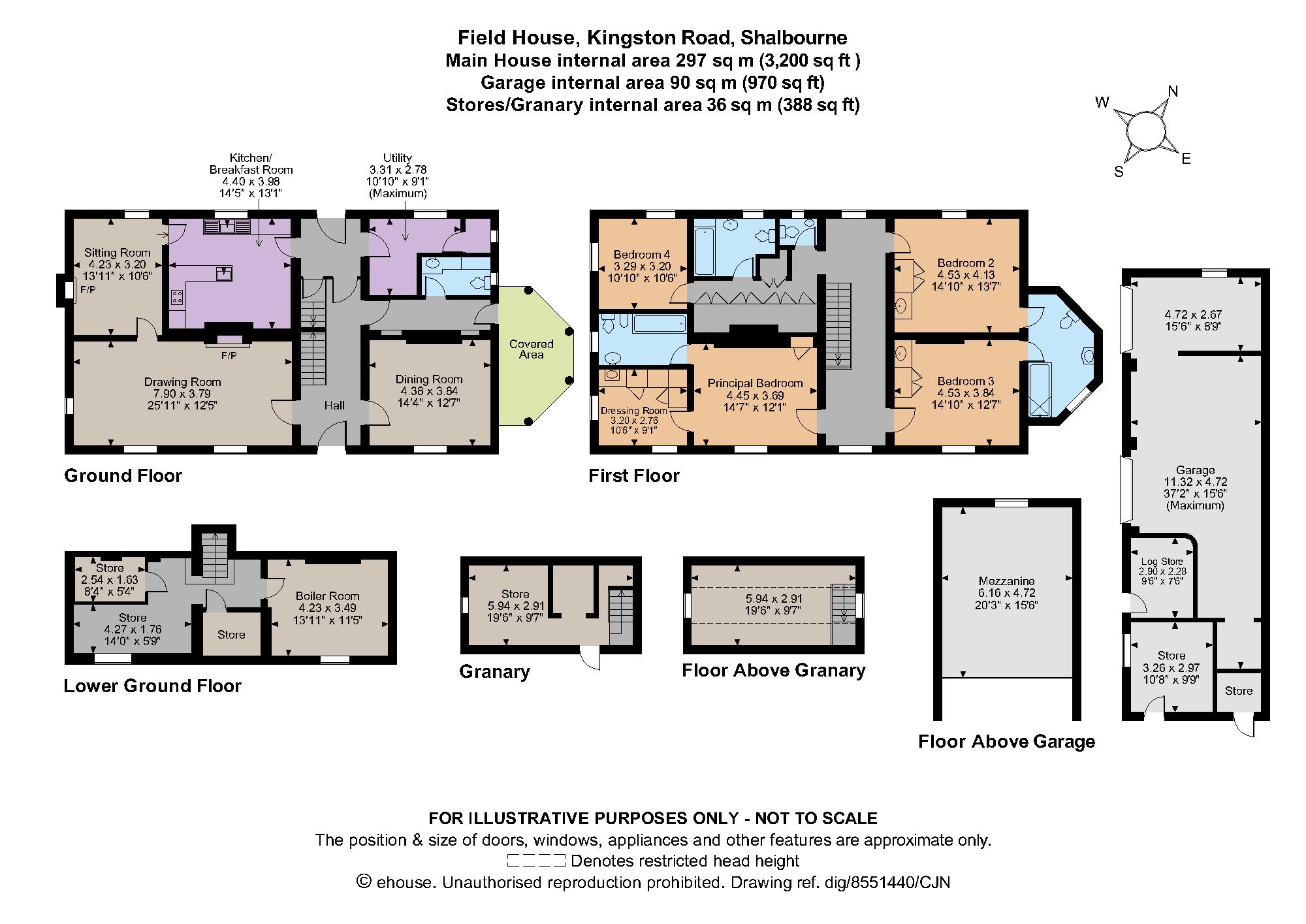 Free property report Field House, Kingston Road, Shalbourne ...