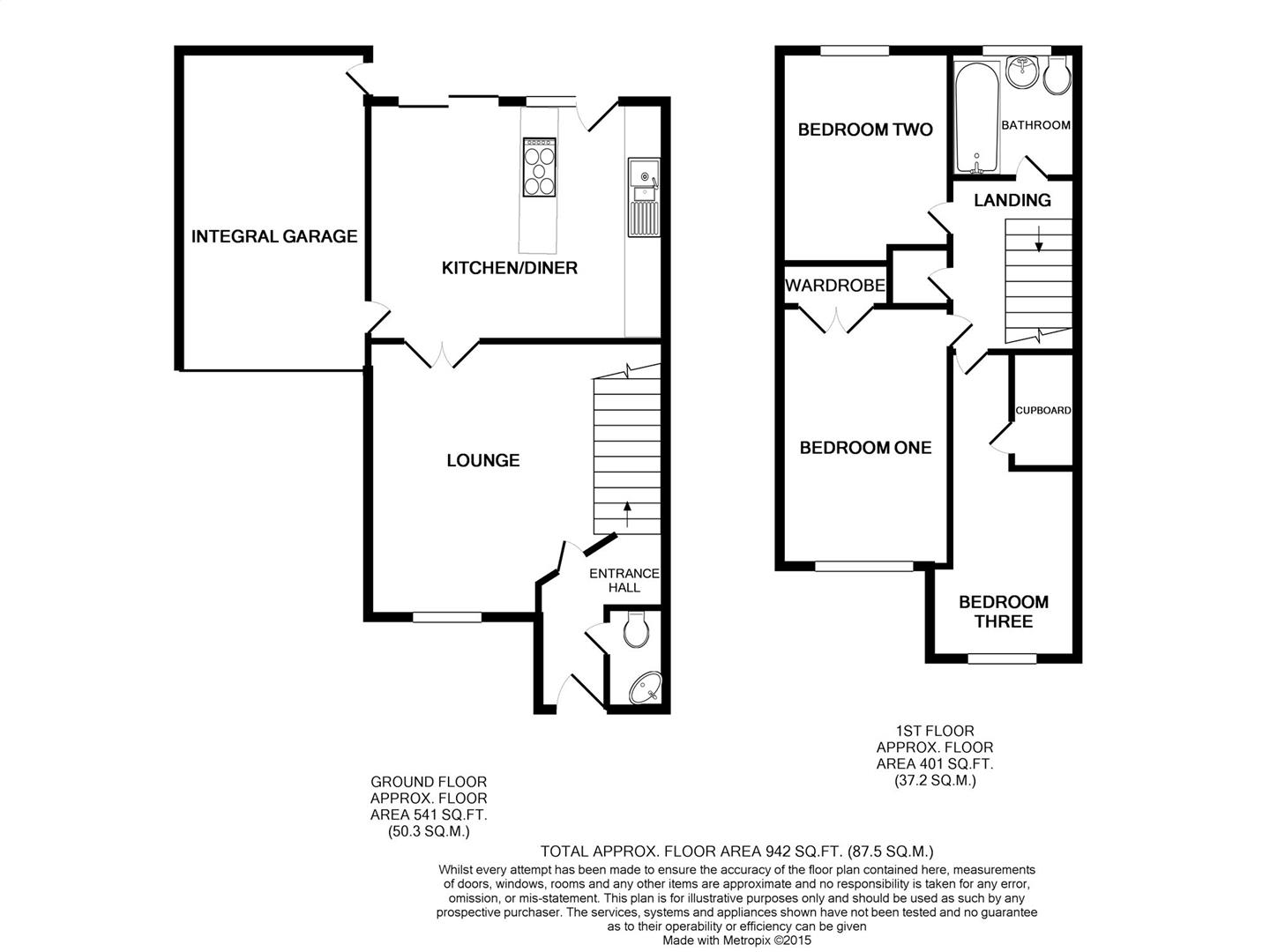 Free property report 8 Wibberley Drive, Ruddington, NG11 6AL - Chimnie