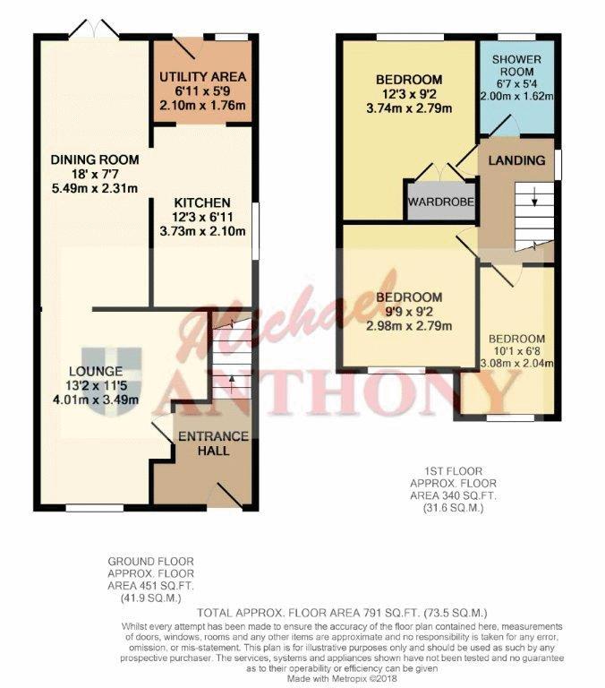 Bettina Grove Bletchley Milton Keynes Mk2 3 Bedroom Semi Detached