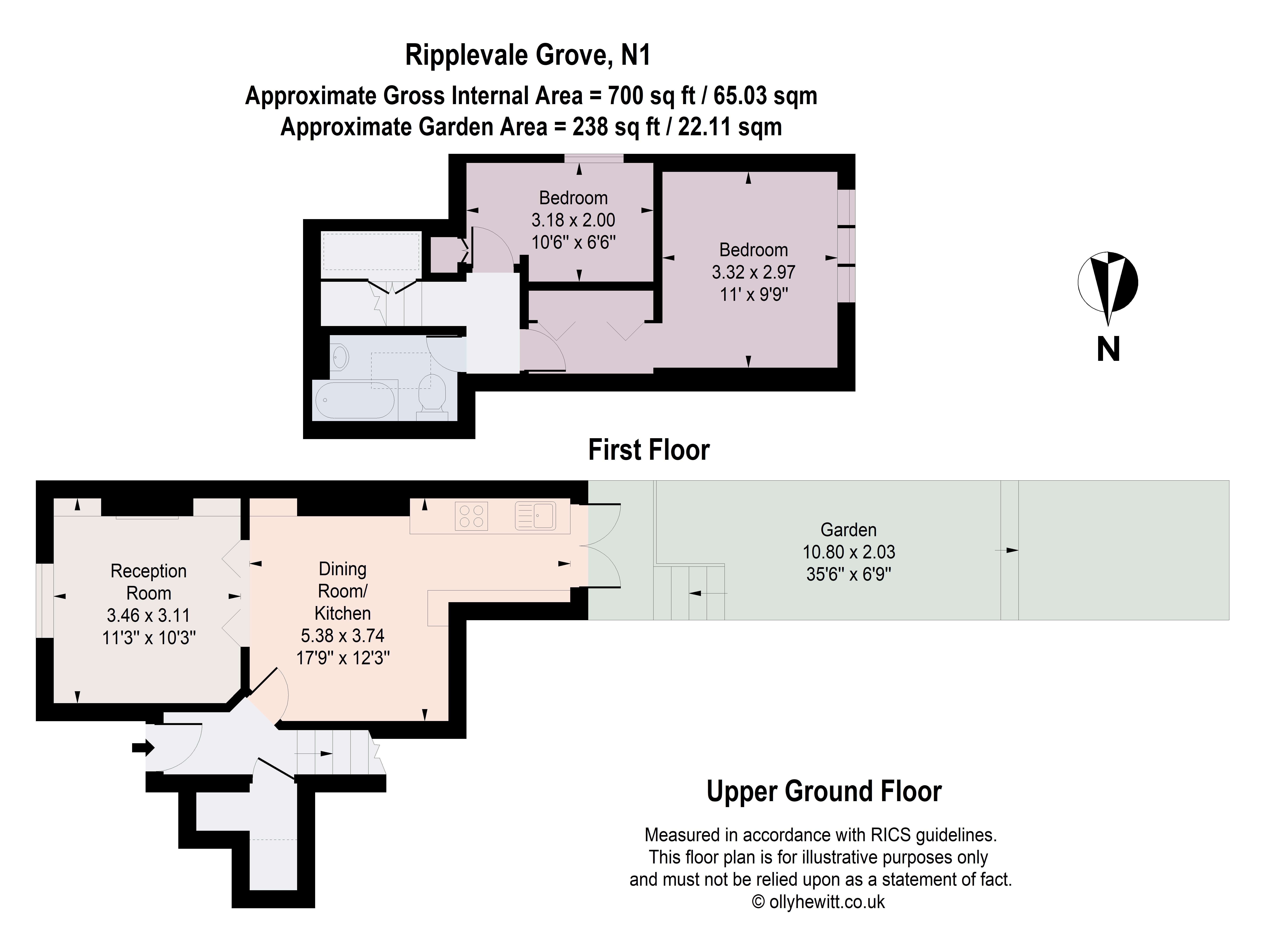 Ripplevale Grove, Islington, London N1, 2 bedroom flat for sale ...