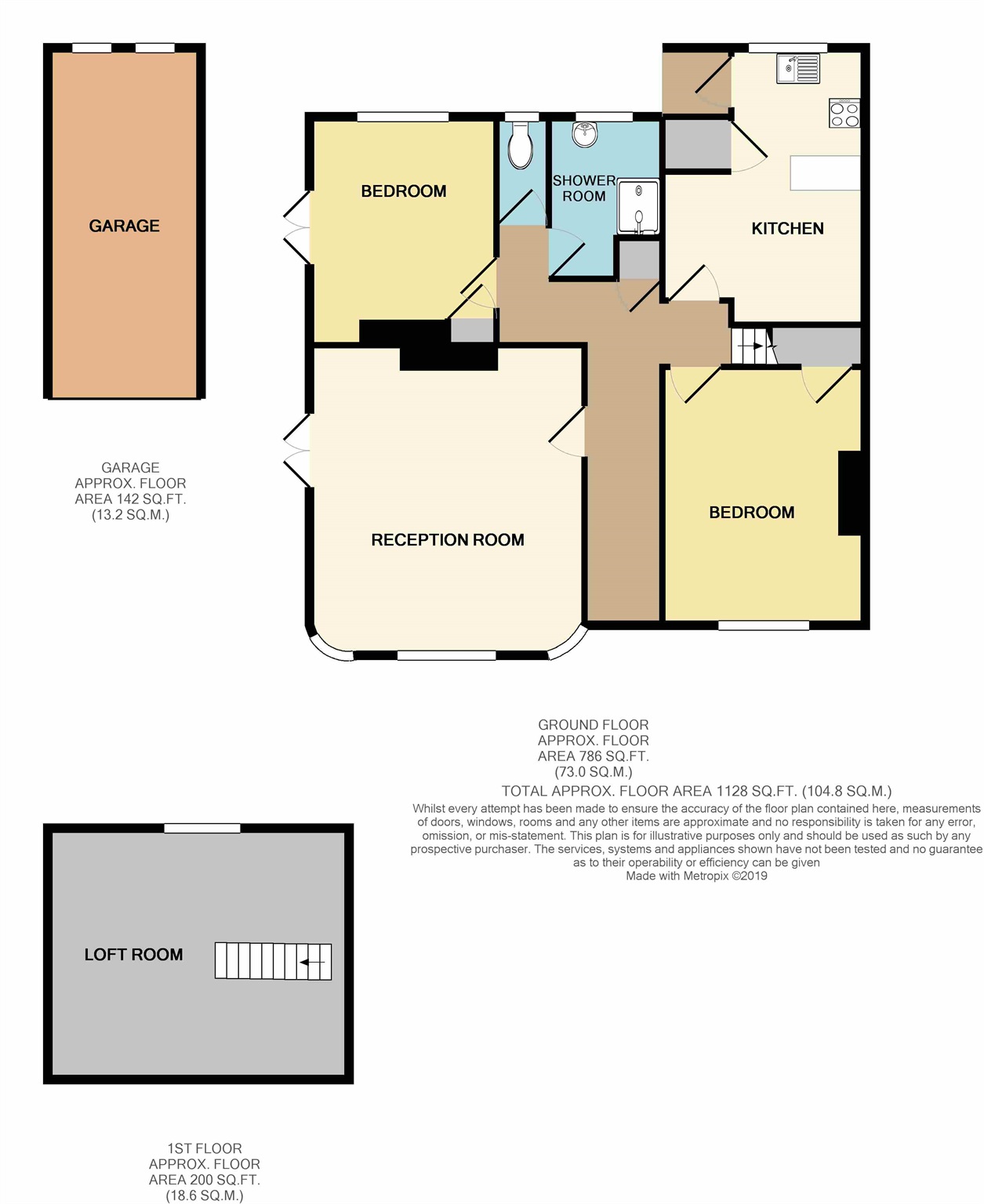 Free property report 14, The Vineries, Enfield, EN1 3DQ - Chimnie