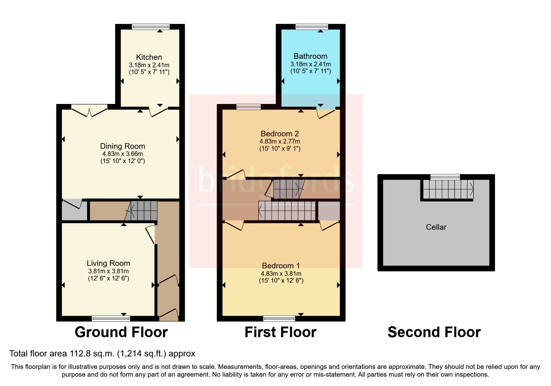 Banks Lane, Offerton, Stockport SK1, 2 bedroom terraced house for sale ...