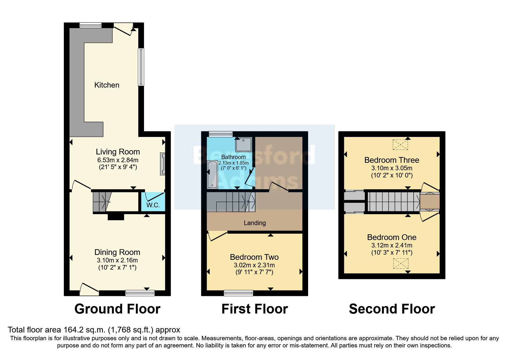 North Street, Pwllheli, Gwynedd LL53, 3 bedroom end terrace house for ...