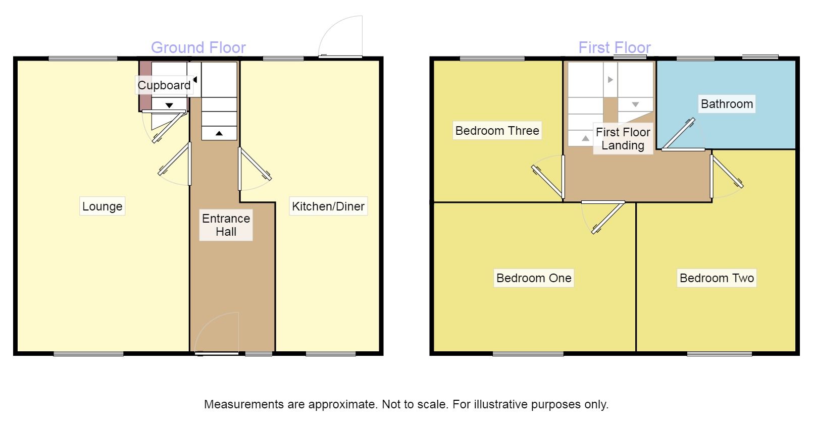 Free property report 14 Langdon Gardens, Catchgate, DH9 8RW - Chimnie