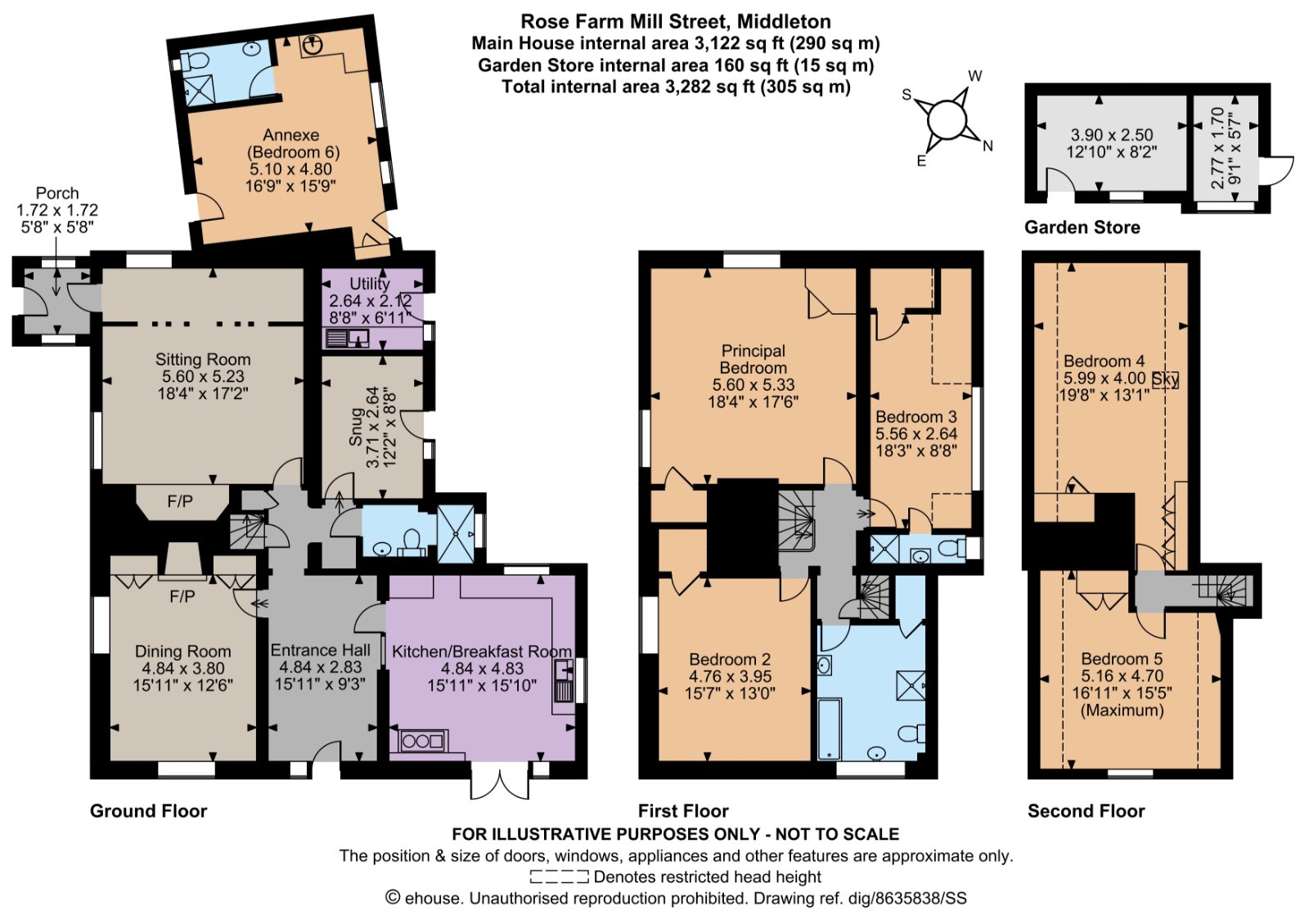 Mill Street, Middleton, Saxmundham IP17, 6 bedroom detached house for ...